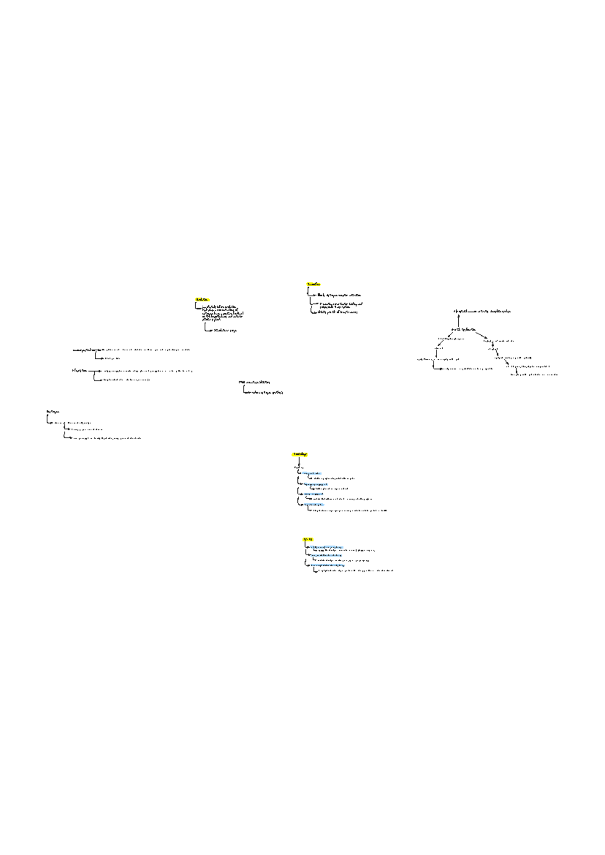End of Semester Revision Reproductive + toxicology - Tamoxifen Blocks ...