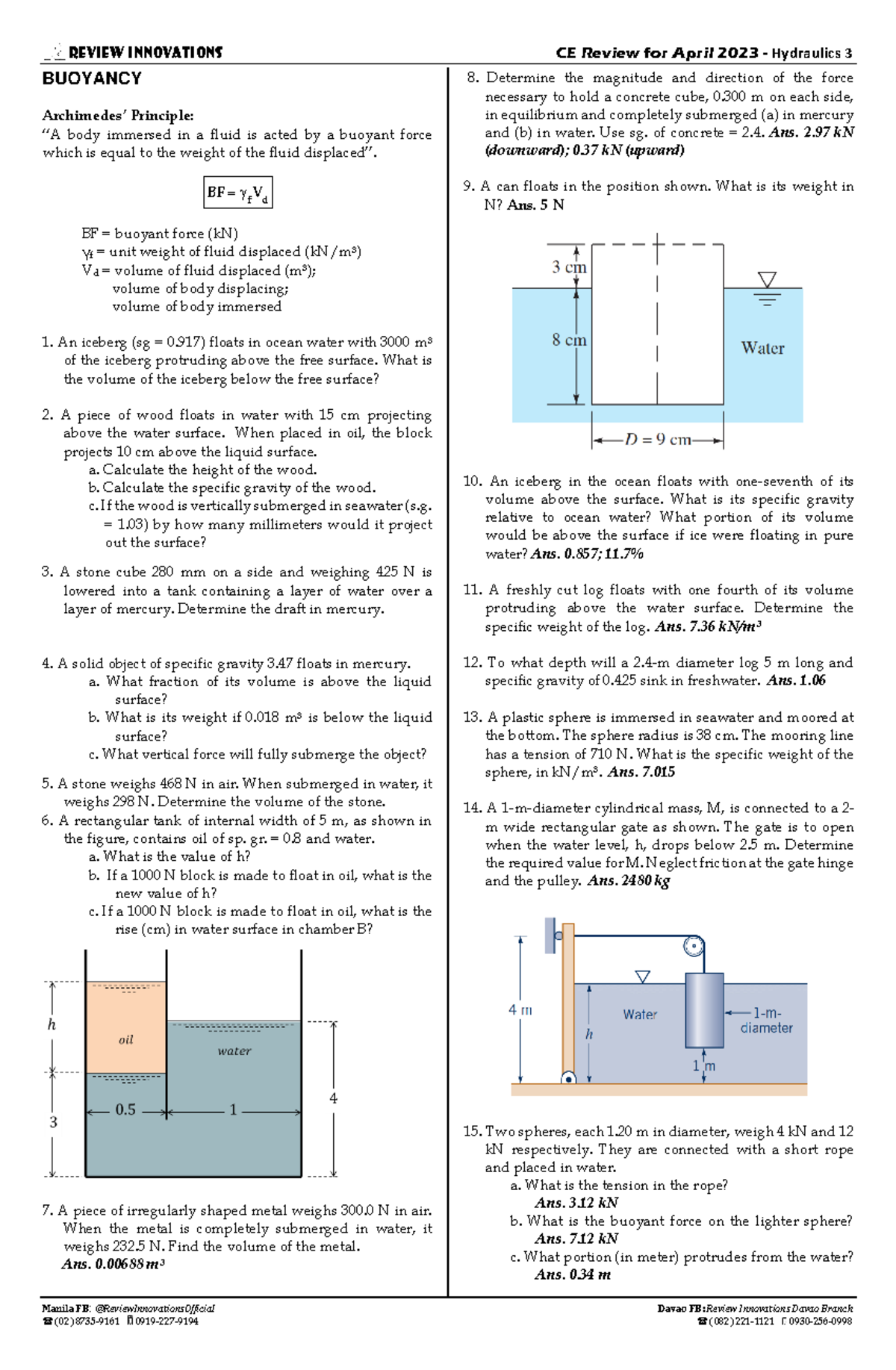 Hyd 3 - Comprehensive Notes on Buoyancy Concepts and Problems - Studocu