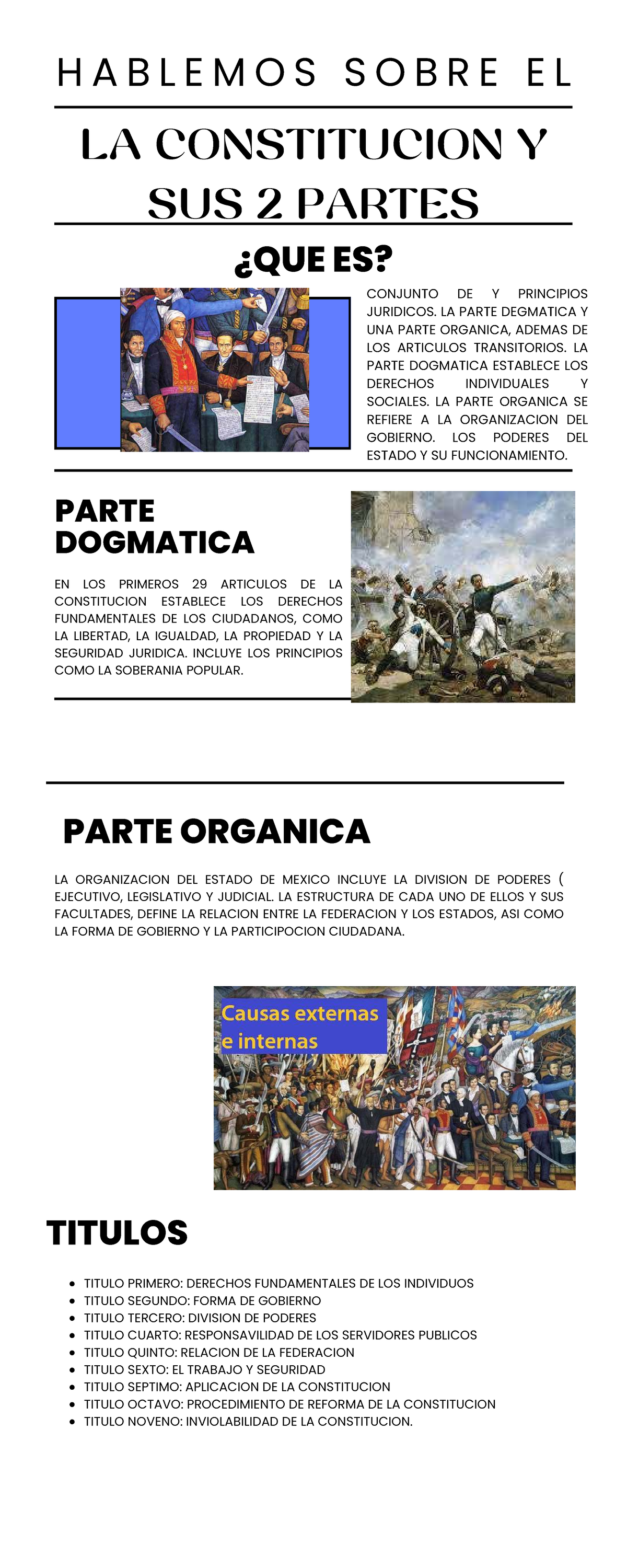 Infografía sobre la Constitución: Partes y Principios Jurídicos - Studocu