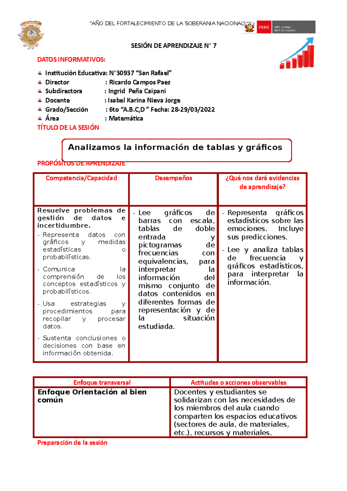Sesión DE Aprendizaje 6 - SESIÓN DE APRENDIZAJE N° 7 DATOS INFORMATIVOS: Institución Educativa ...