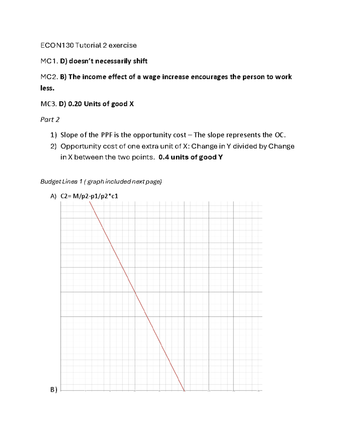 Tutorial exercise 2 completed - Microeconomic Principles - ECON130 ...