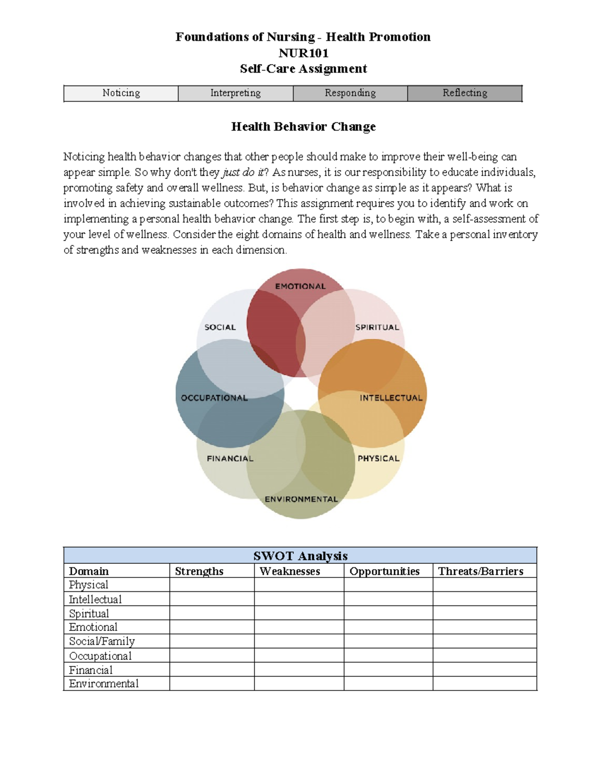 NUR101 Self-Care Assignment: Health Behavior Change & Reflection - Studocu
