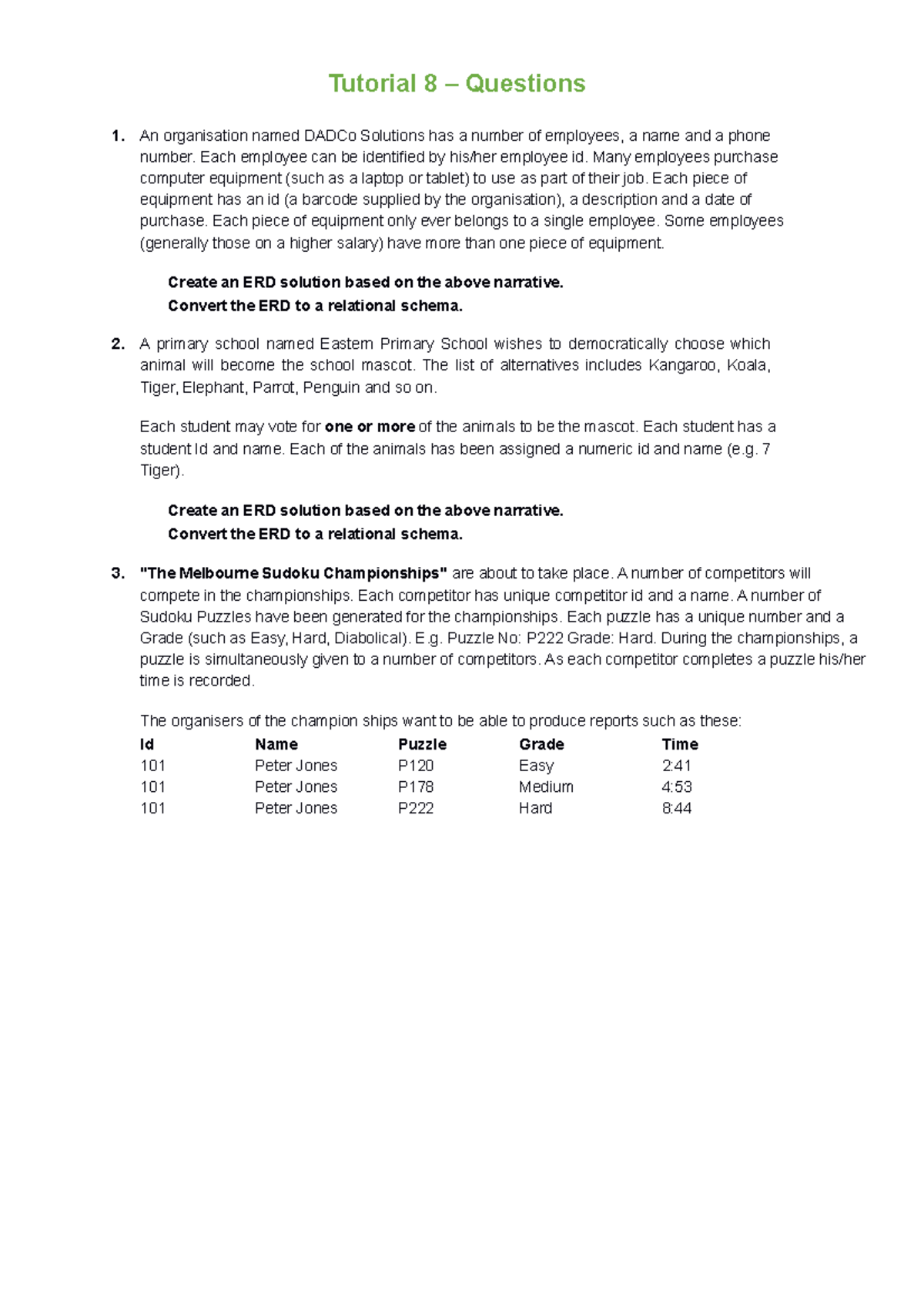 Topic 8 - Tutorial Questions - Tutorial 8 – Questions 1. An ...