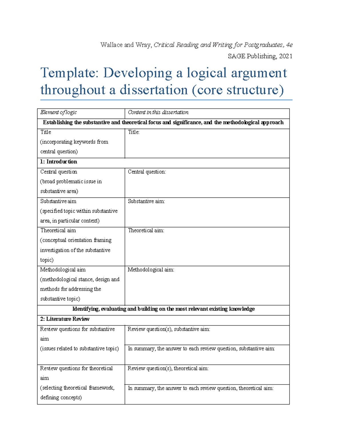 Dissertation Core Structure Logic Check Template (Wallace & Wray, 4e ...