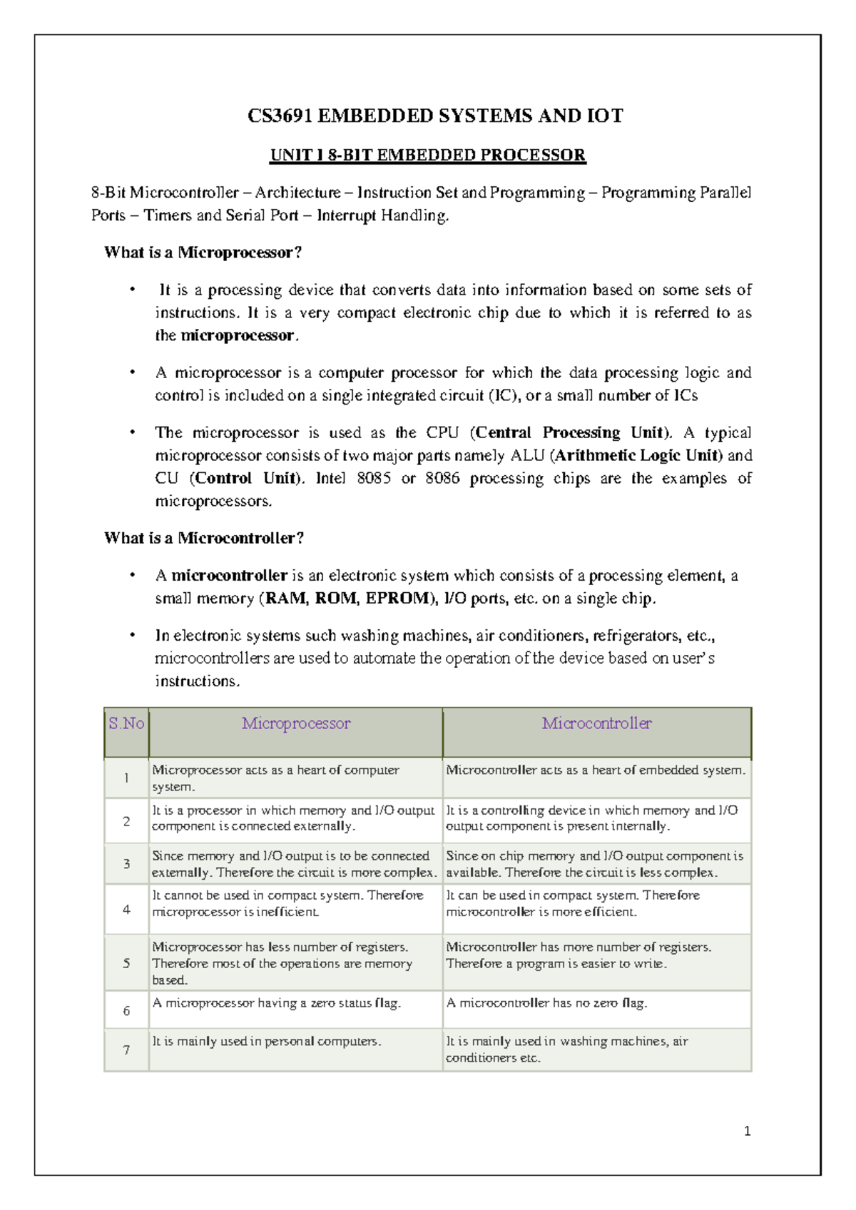 CS3691 Embedded Systems and IoT: Unit I - Microcontroller Architecture ...