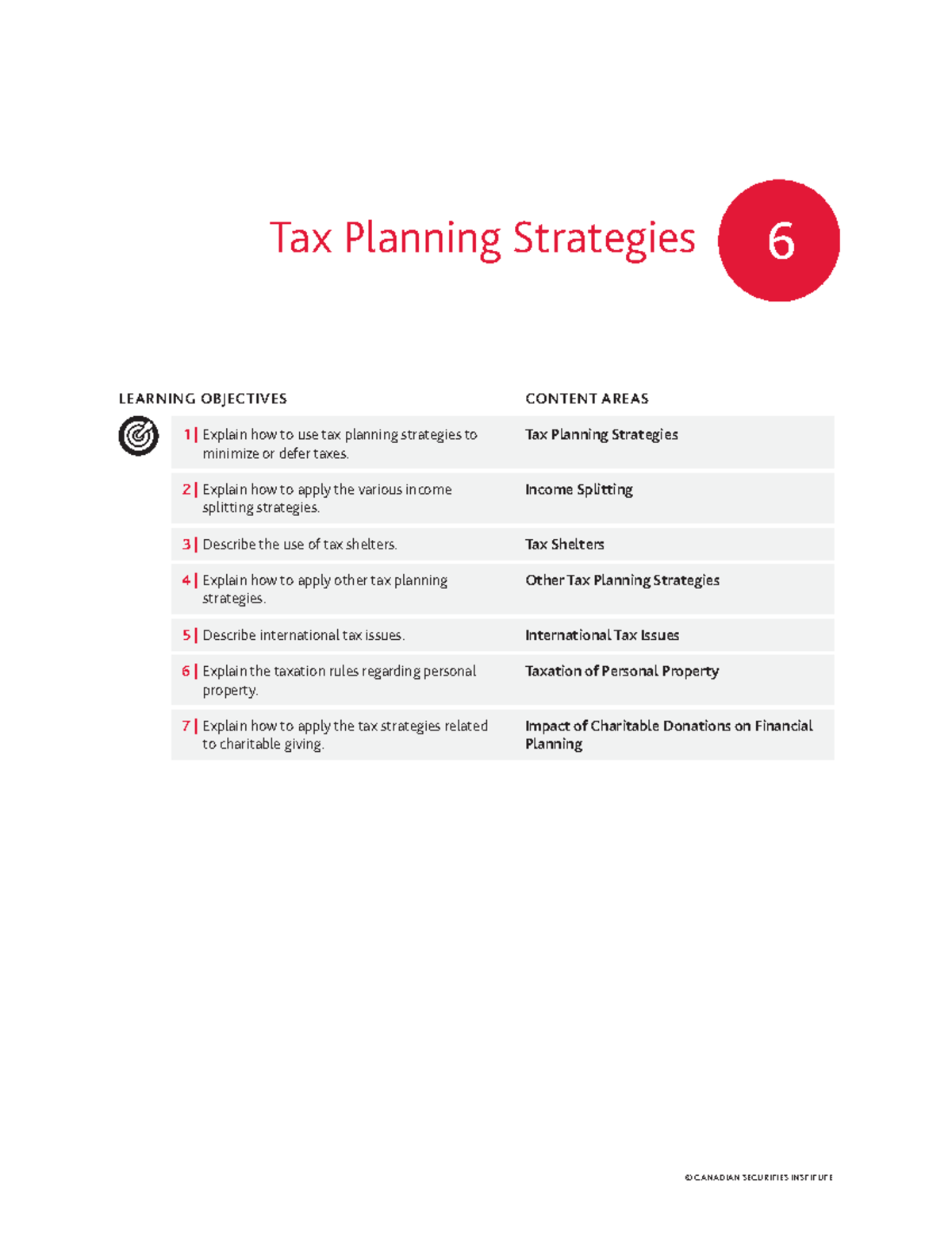 Chapter 06 - Tax Planning Strategies and Techniques (FIN 202) - Studocu