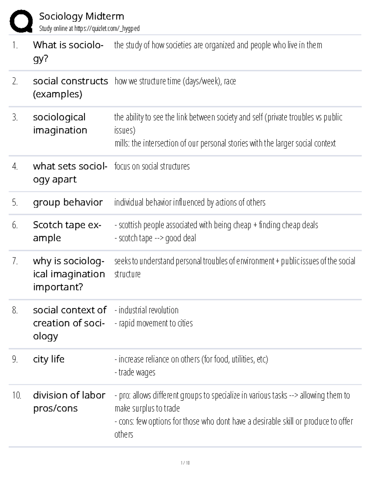 Sociology Quiz 1 Study Guide: Key Concepts and Theories - Studocu