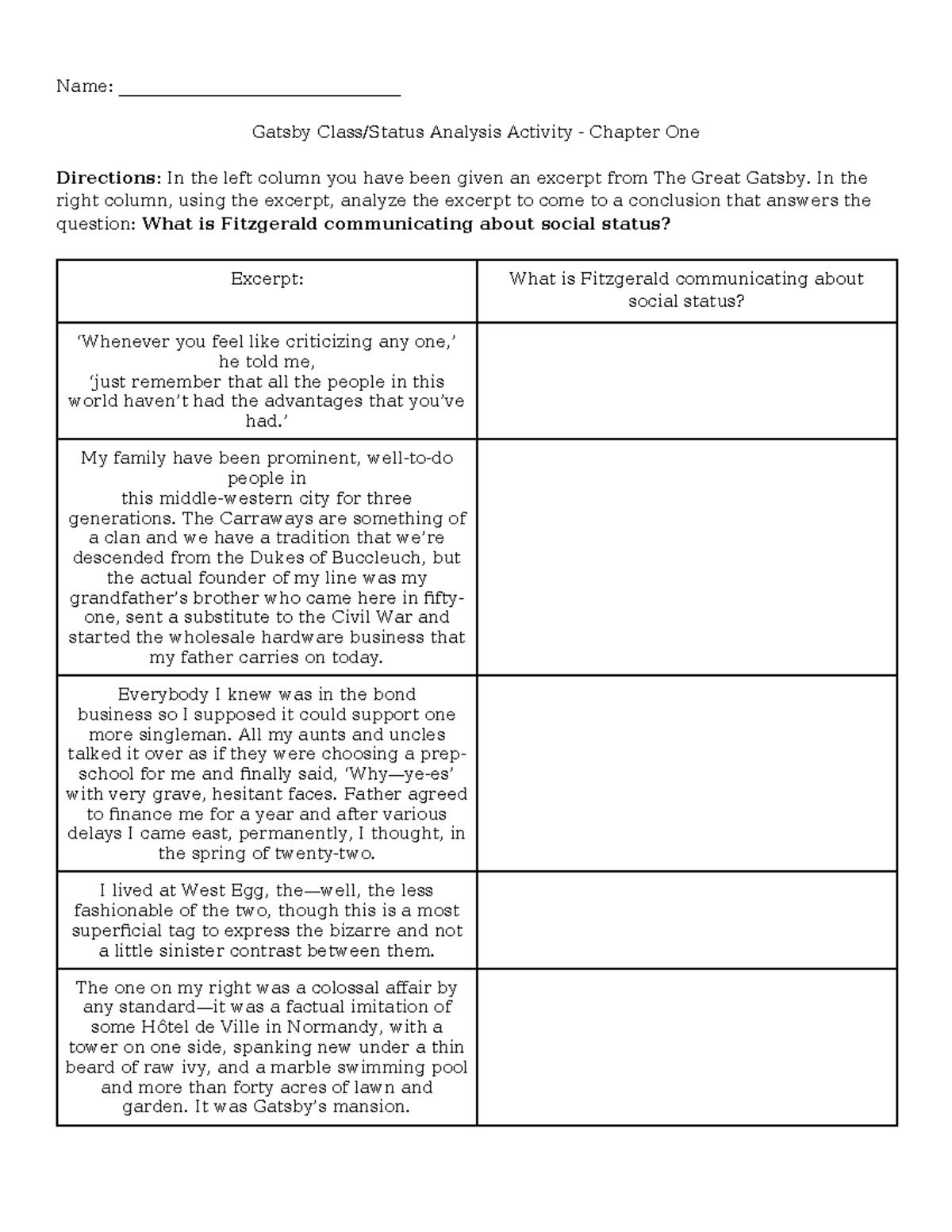 ENG 202: Analyzing Fitzgerald's Commentary on Social Classes in Gatsby ...