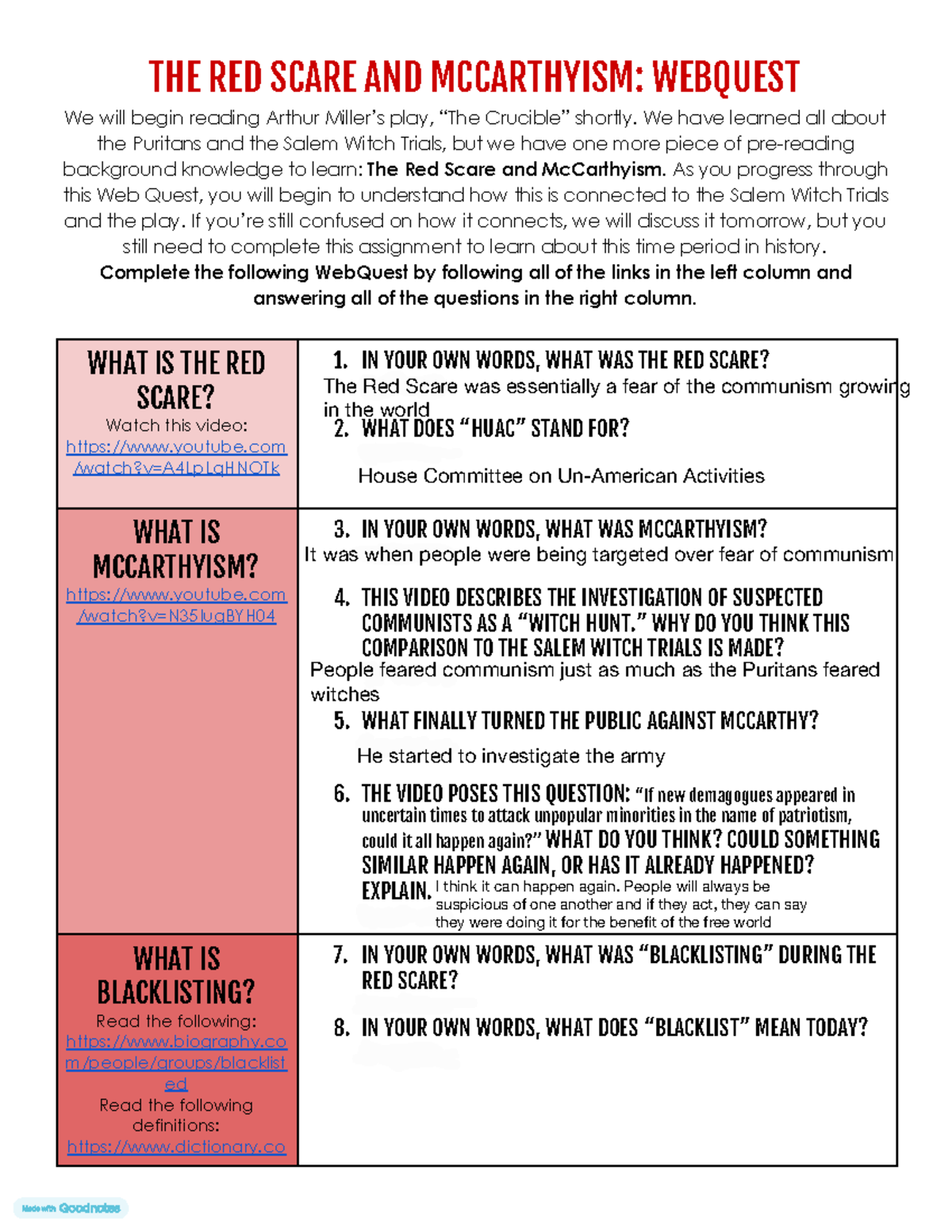 The Red Scare & McCarthyism: Pre-Reading for The Crucible Web Quest ...