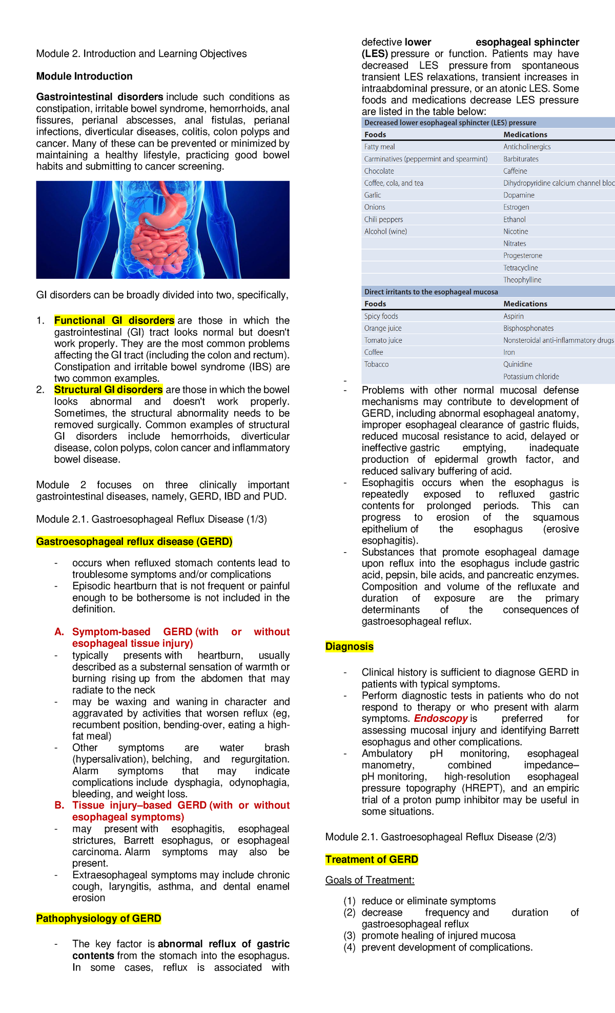 Module 2: Clinical Pharmacy (GIT Disorders) - Module 2. Introduction ...