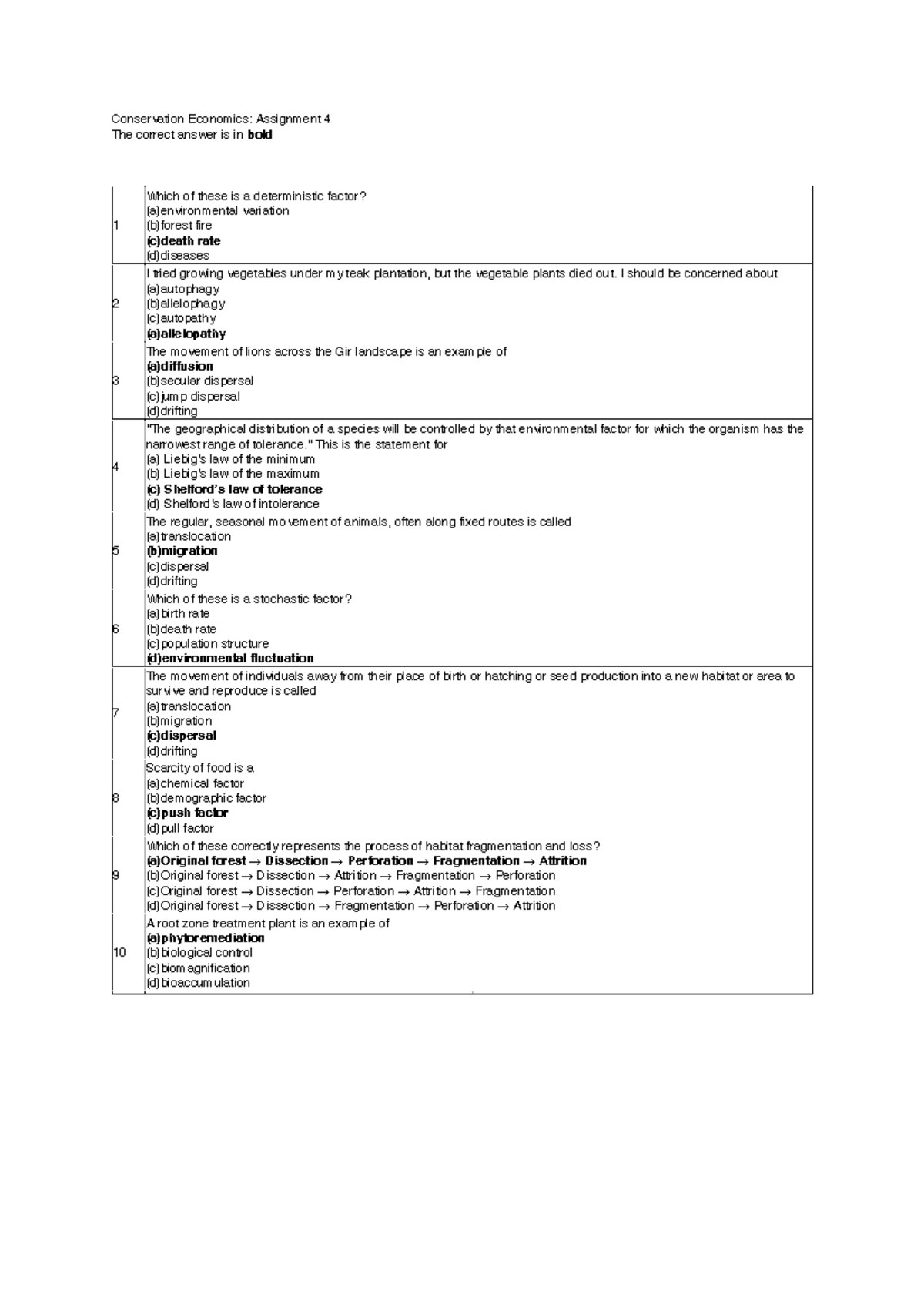Conservation Economics: Assignment 4 Solutions and Key Concepts - Studocu
