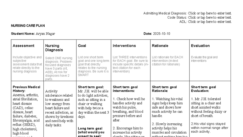 Nursing Care Plan for Aryan Nagar: Medical Diagnosis & Goals - Studocu
