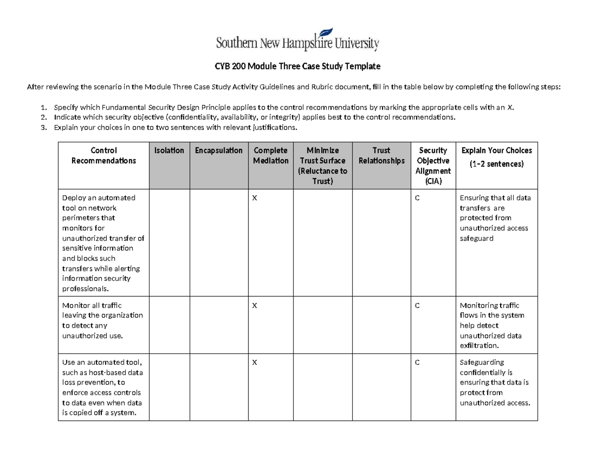 CYB 200 Module 3 Case Study: Security Design Principles Analysis - Studocu