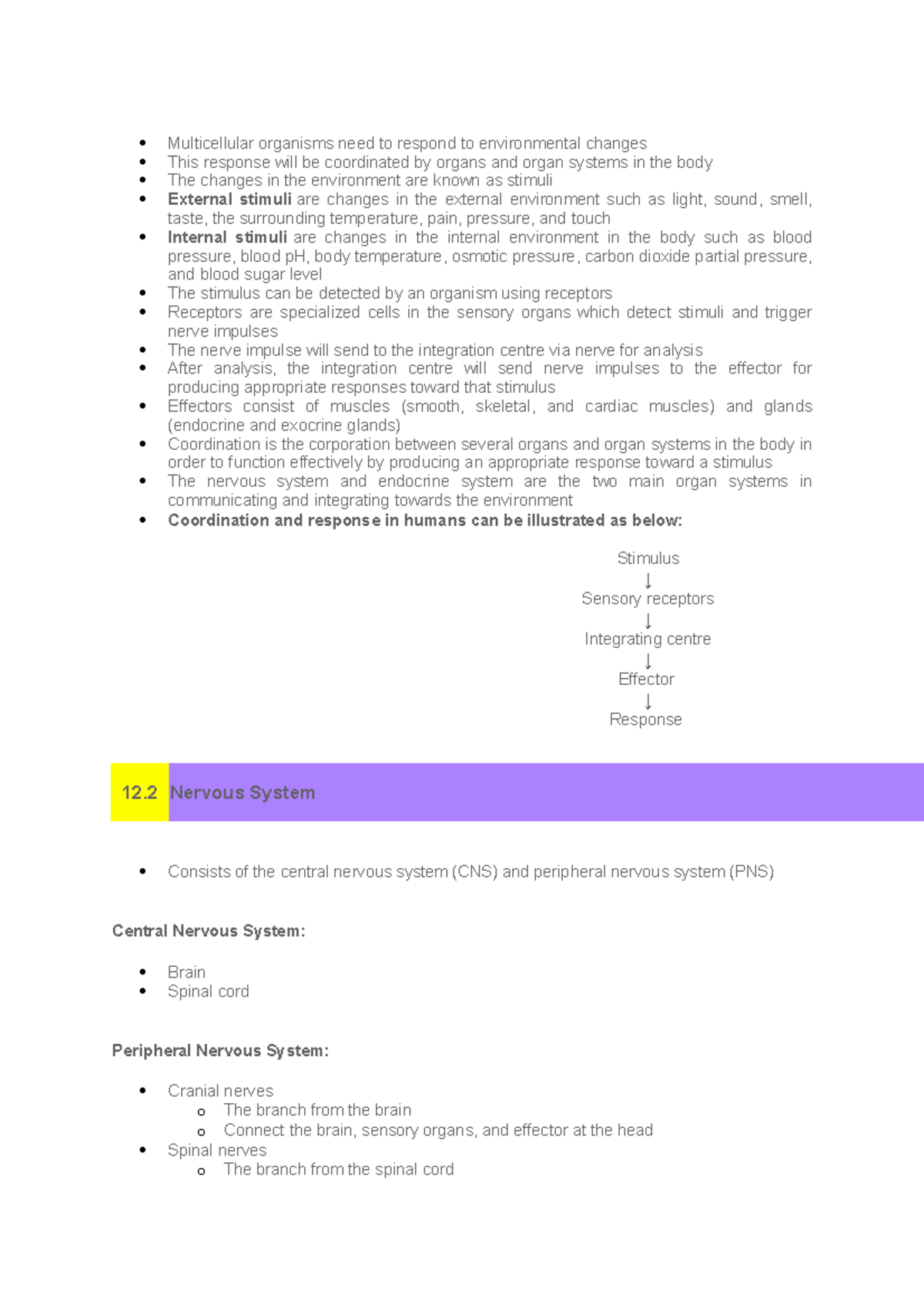 Chapter 12 - Coordination and Response in Biology for Form 4 Students ...