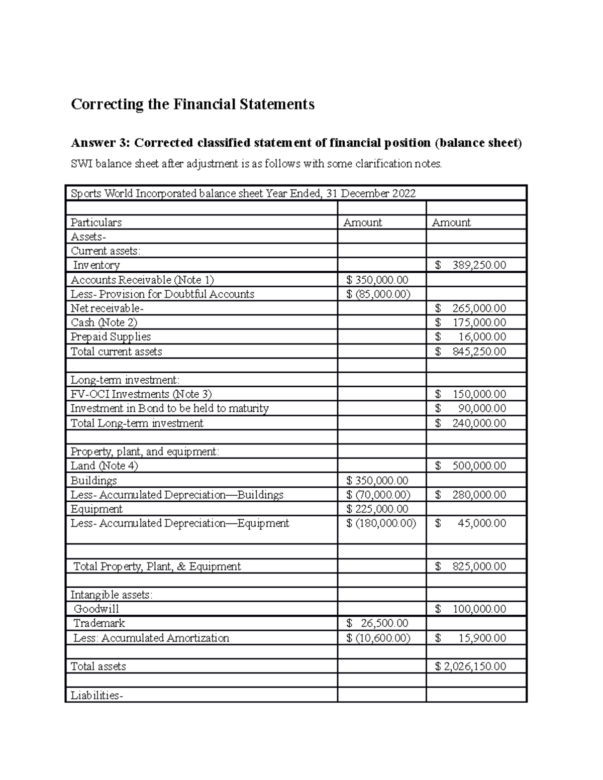 Case study financial - Correcting the Financial Statements Answer 3 ...