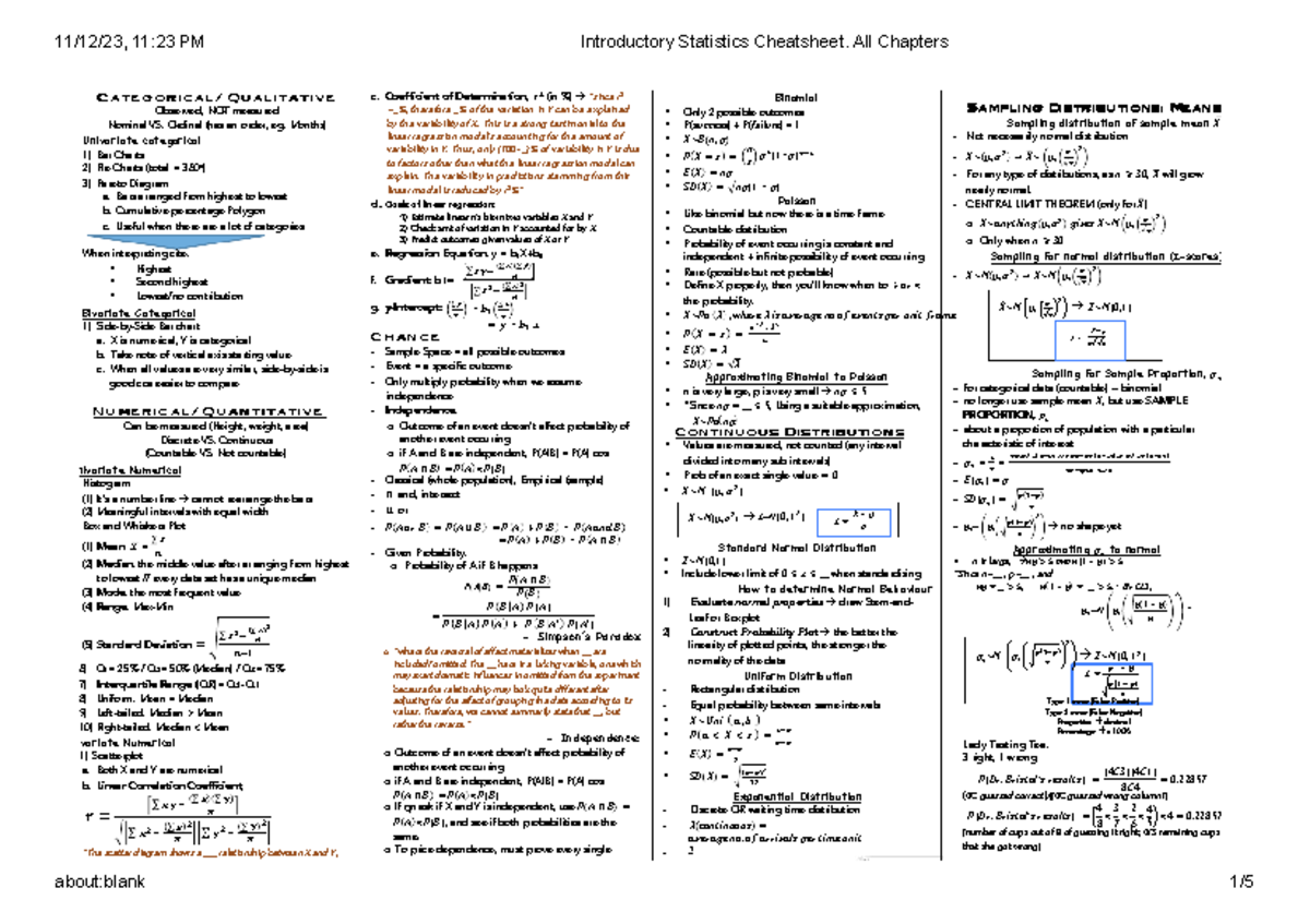 Introductory Statistics Cheatsheet. All Chapters - ! ! ~!! !!, !! !(!!!) ! ! ! !! !!!~!( 0 , 1 ...