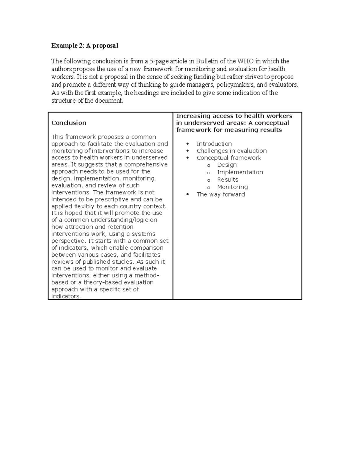 Conclusions example 2 - Assignment - Example 2: A proposal The ...