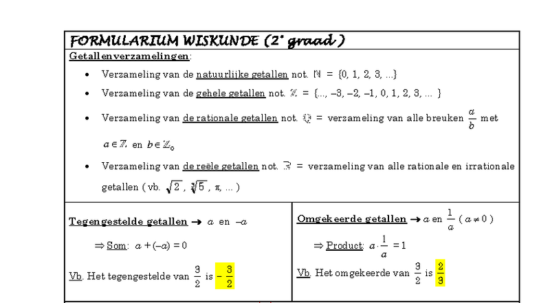 Formularium Wiskunde 4e - Samenvatting van Formules voor 4e Middelbaar ...