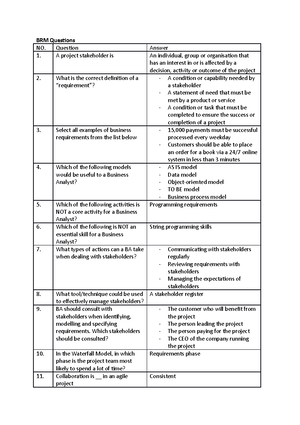 BPMN Quick Reference Guide ENG - bizagi Find free BPMN training at elearning.bizagi Activities ...