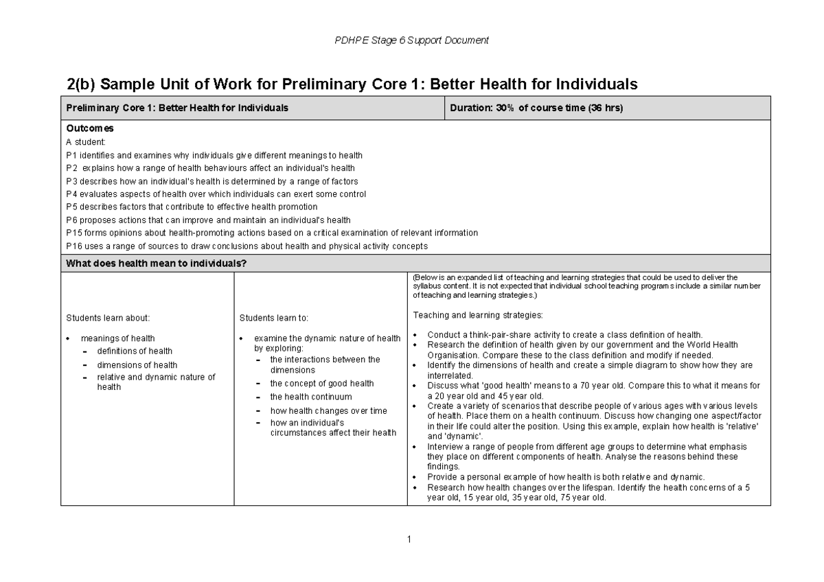 Sample Unit of Work PDHPE Year 11 Core 1: Promoting Better Health - Studocu