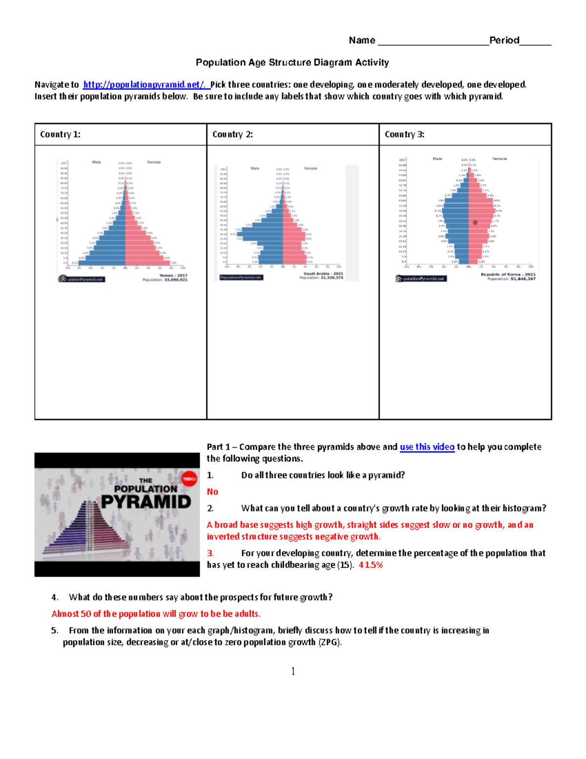 Population Age Structure Activity & Gapminder Analysis 2021 - Studocu