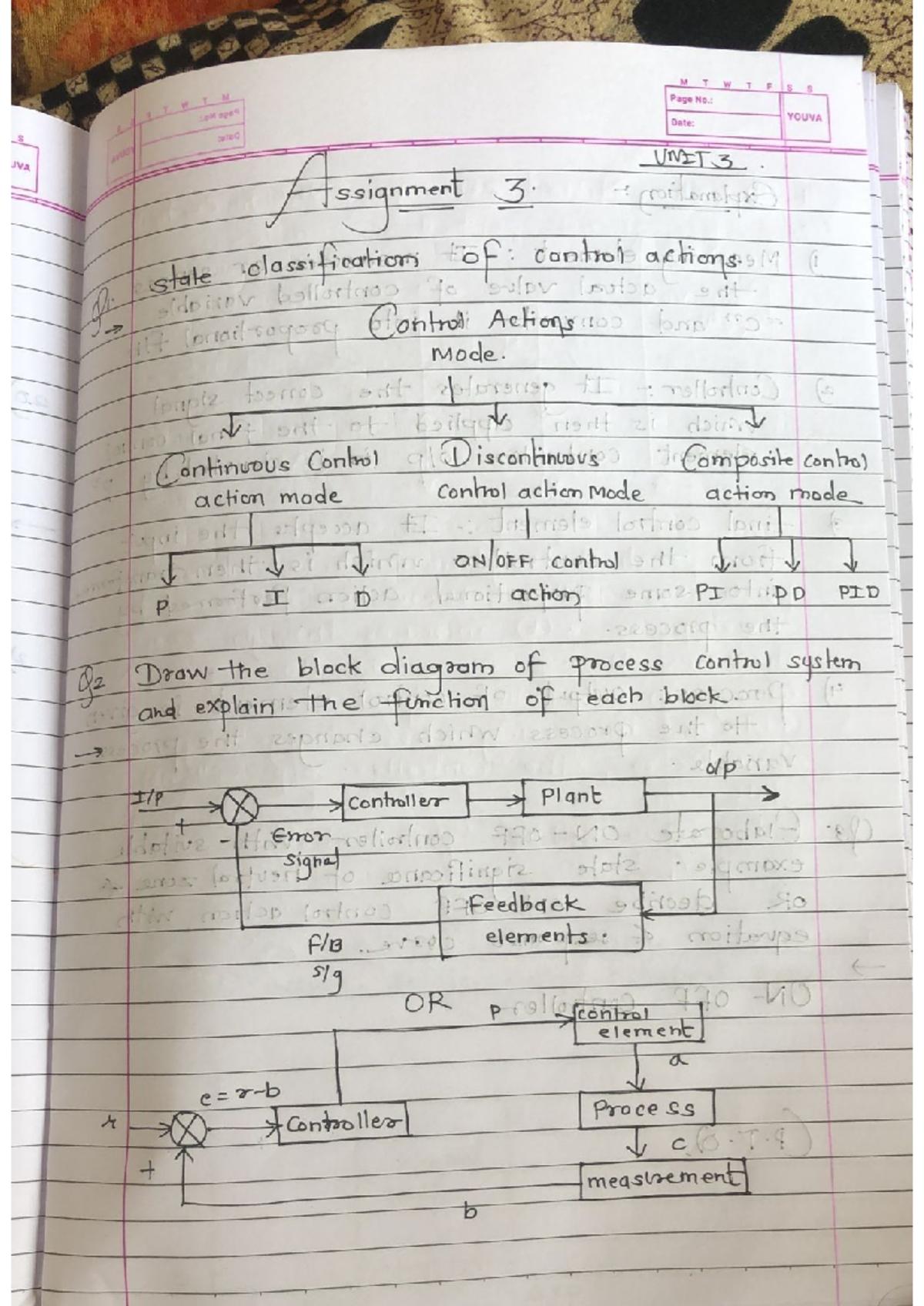 CSP 3 Assignment: Control Systems and Process Dynamics Analysis - Studocu