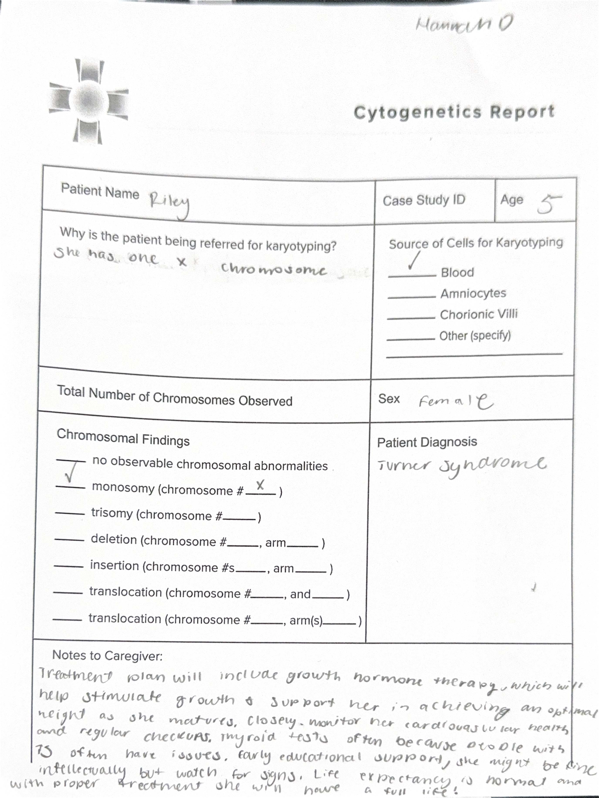 Riley Karyotype Case Study: Cytogenetics Report for Patient Age 5 - Studocu