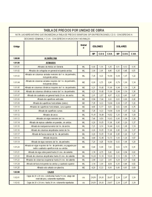 Ciencias WEB 9 CT D - licenciatura educativa - 9 Cuaderno de Trabajo Ciencia y Tecnología Este ...