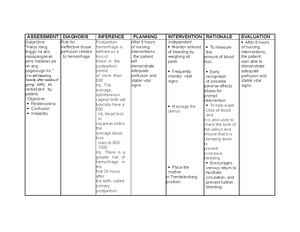 Tranexamic-acid - DRUG STUDY - Tranexamic acid Drug Class ...