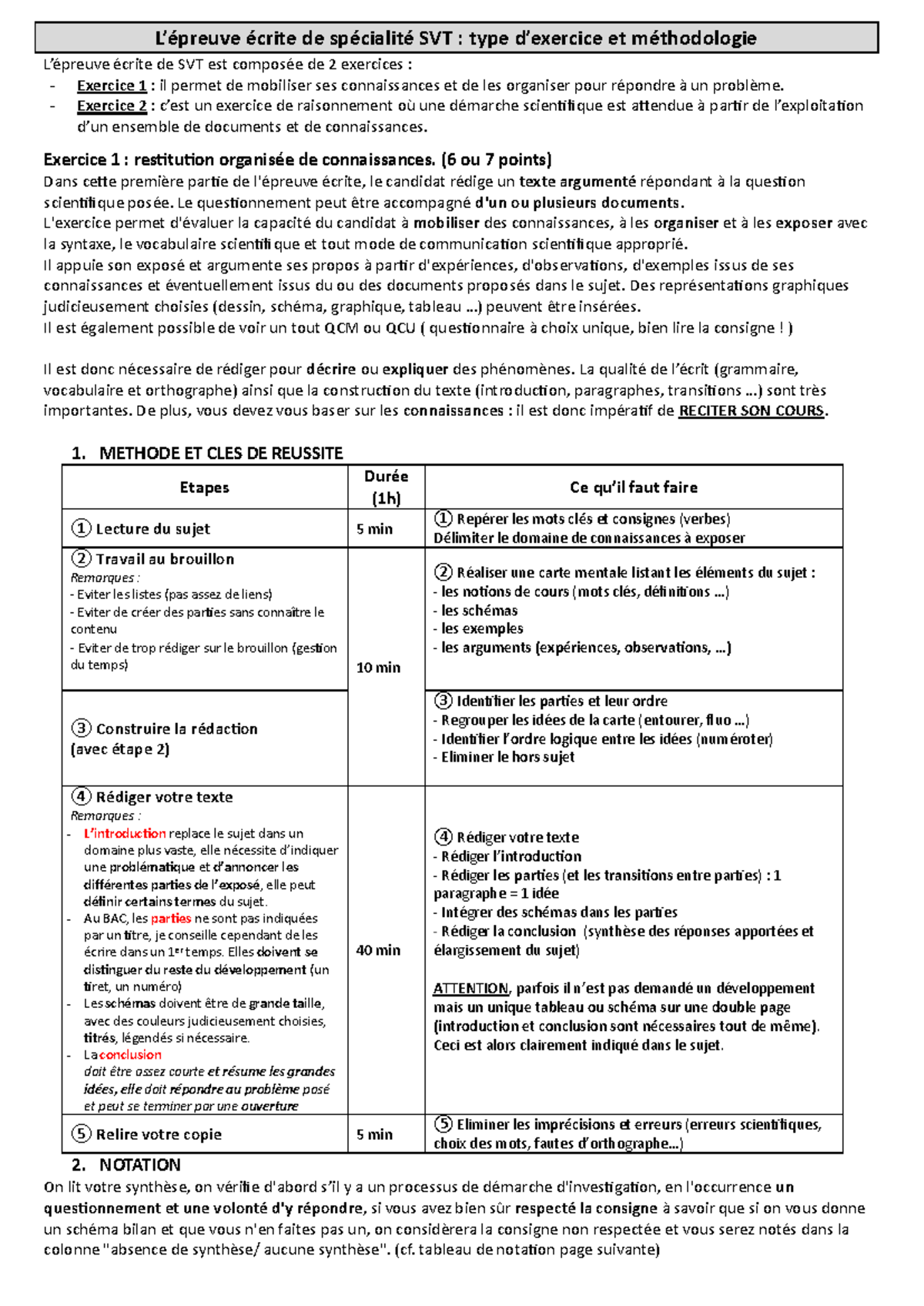 Méthodologie Écrite SVT : Types 1 et 2 pour l'Épreuve de Spécialité ...