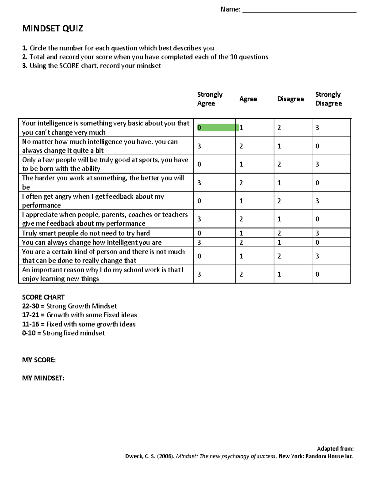 Mindset quiz 1: Assessing your growth and fixed mindset - Studocu