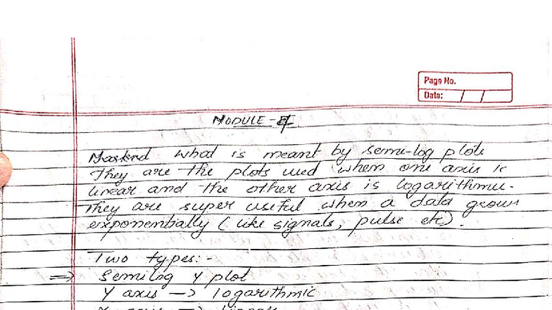 M4 - module 4 notes - Page No. Date: Masked what is meant plote They ...
