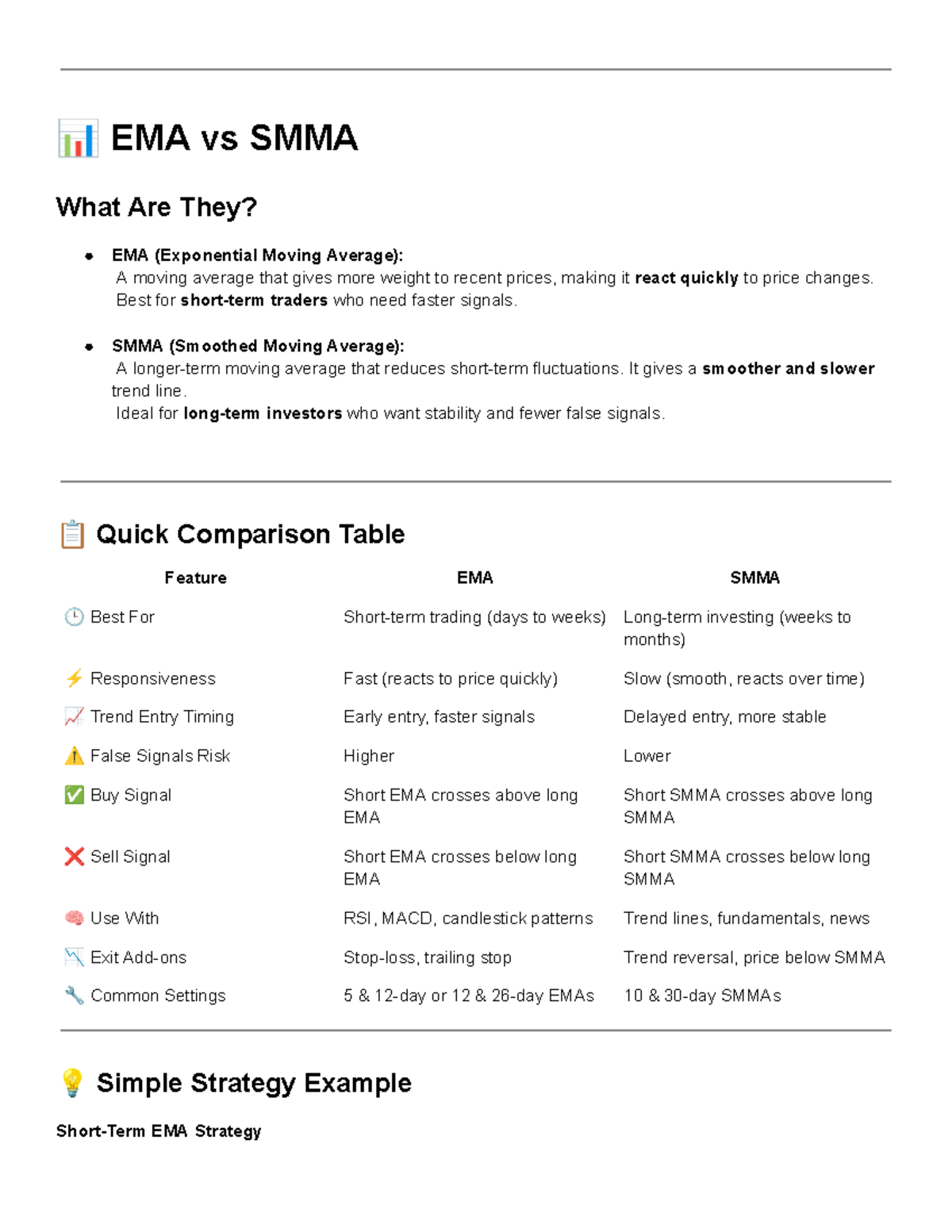 EMA-SMMA Comparison: Exponential vs Smoothed Moving Averages - Studocu