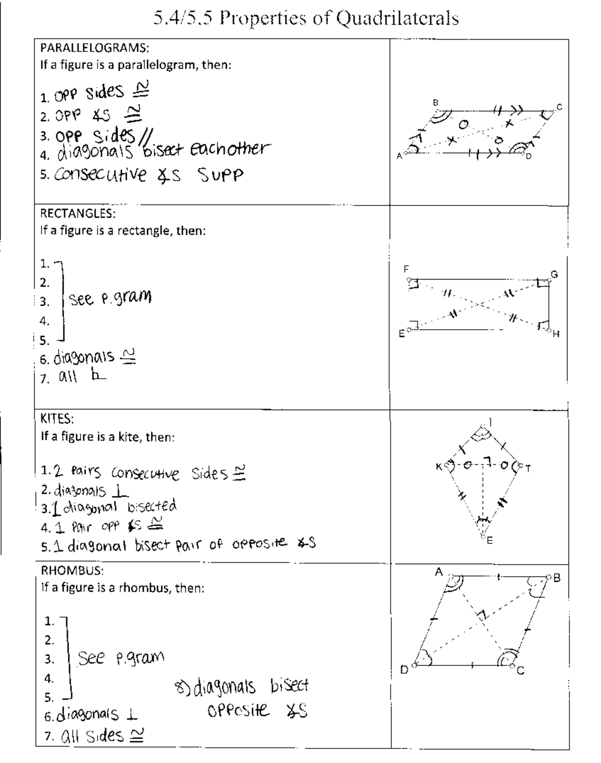 Properties of Quadrilaterals: Parallelograms, Rectangles, Kites, and ...