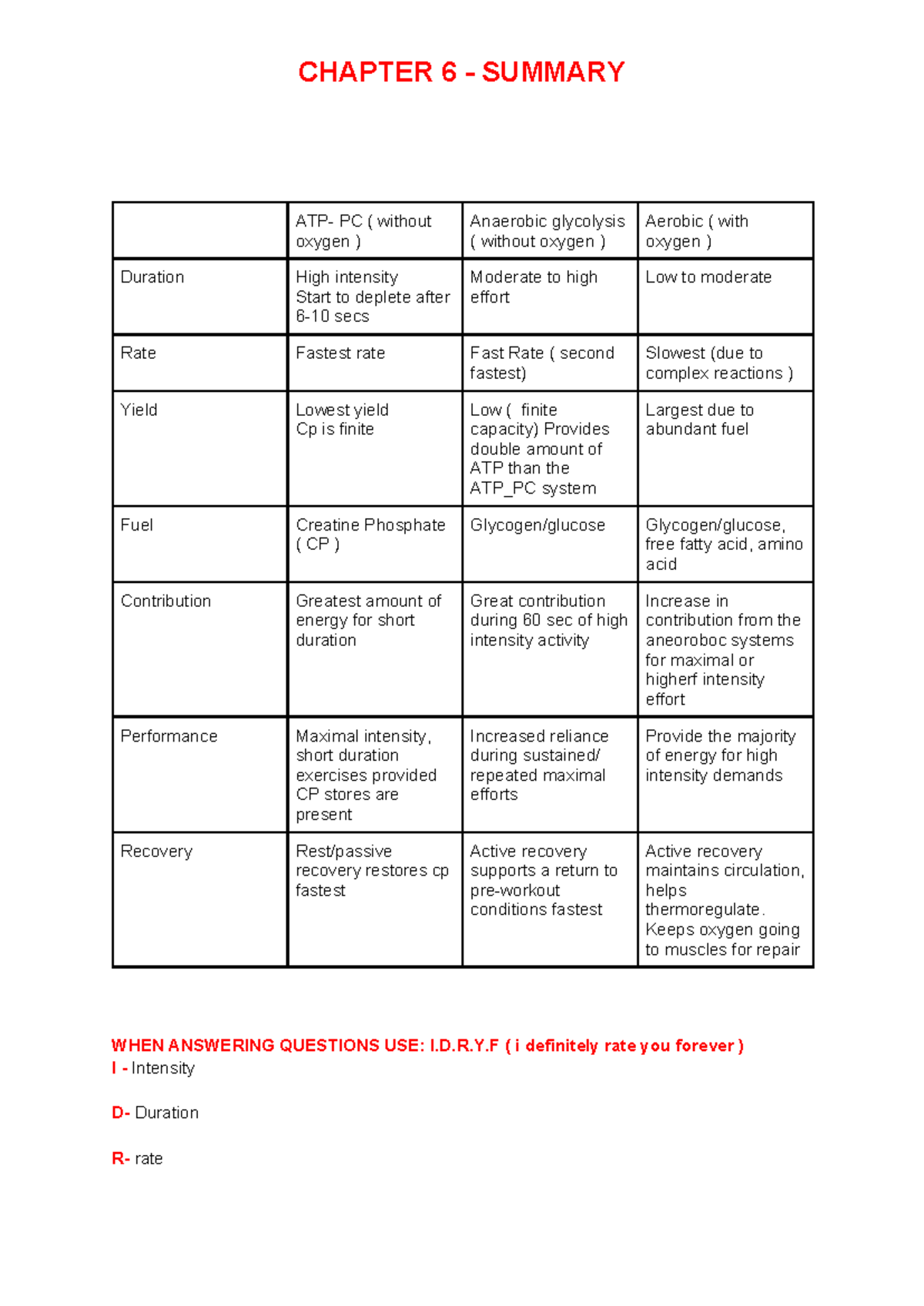 P.E CHAPTER 6 SUMMARY: Anaerobic vs. Aerobic Glycolysis Insights - Studocu