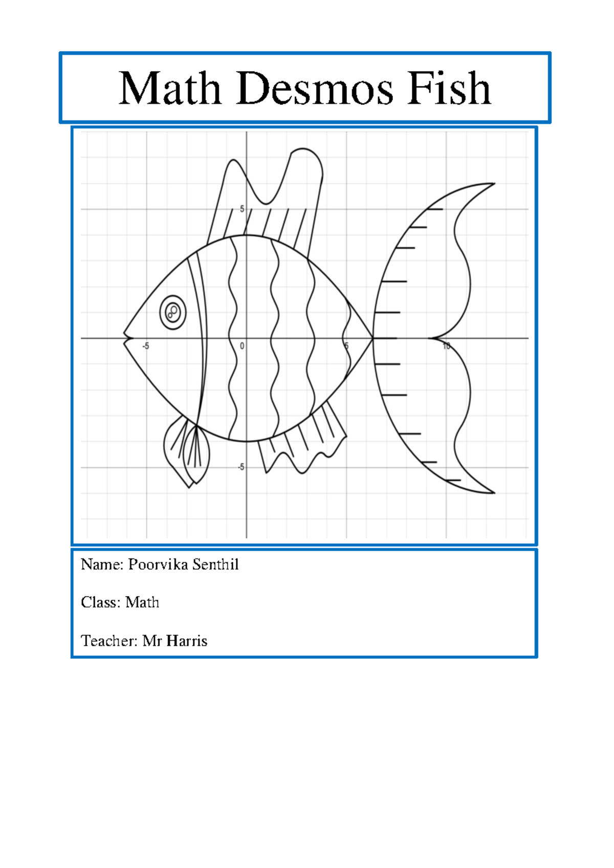 PSMT 2023: Final Logo Design Project Using Desmos Functions - Studocu