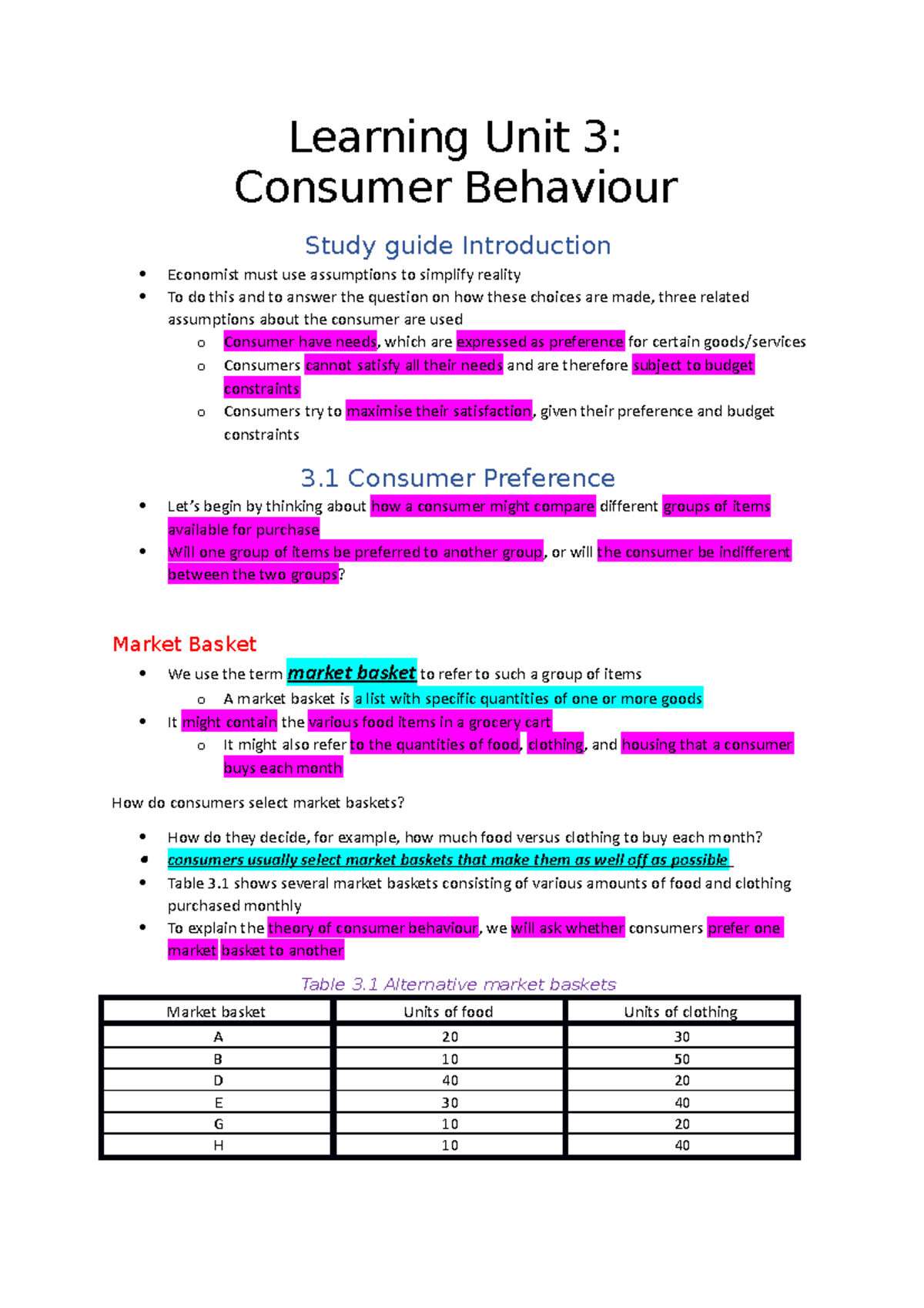 Consumer Behaviour Study Guide - Microeconomics (Learning Unit 3) - Studocu