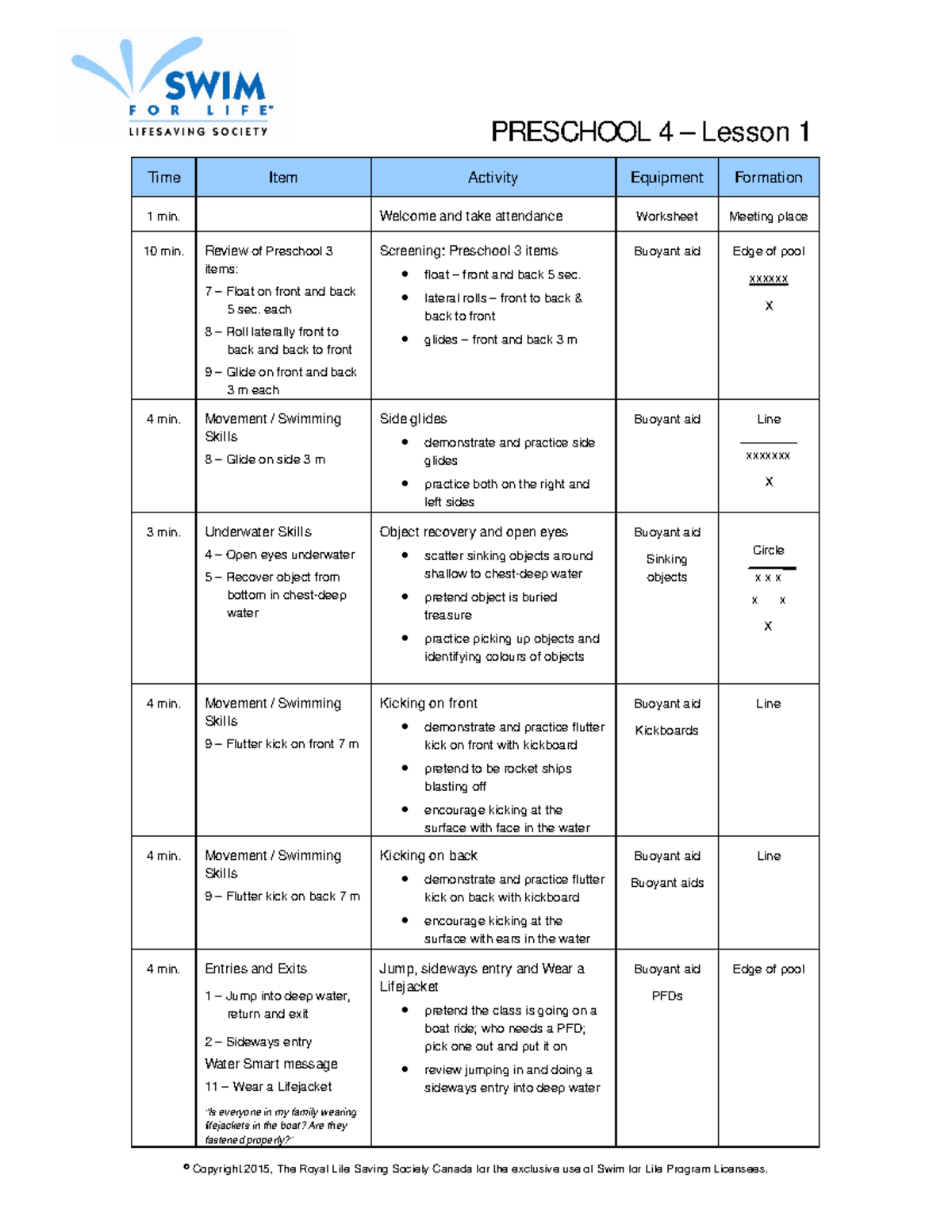 Swim for Life Lesson Plans for Preschool (2015) - Studocu
