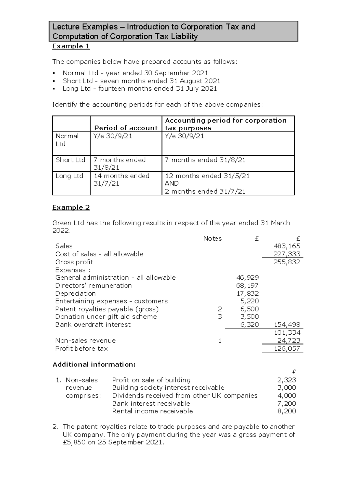 week 8 Lecture examples 21-22 - Computation of Corporation Tax ...