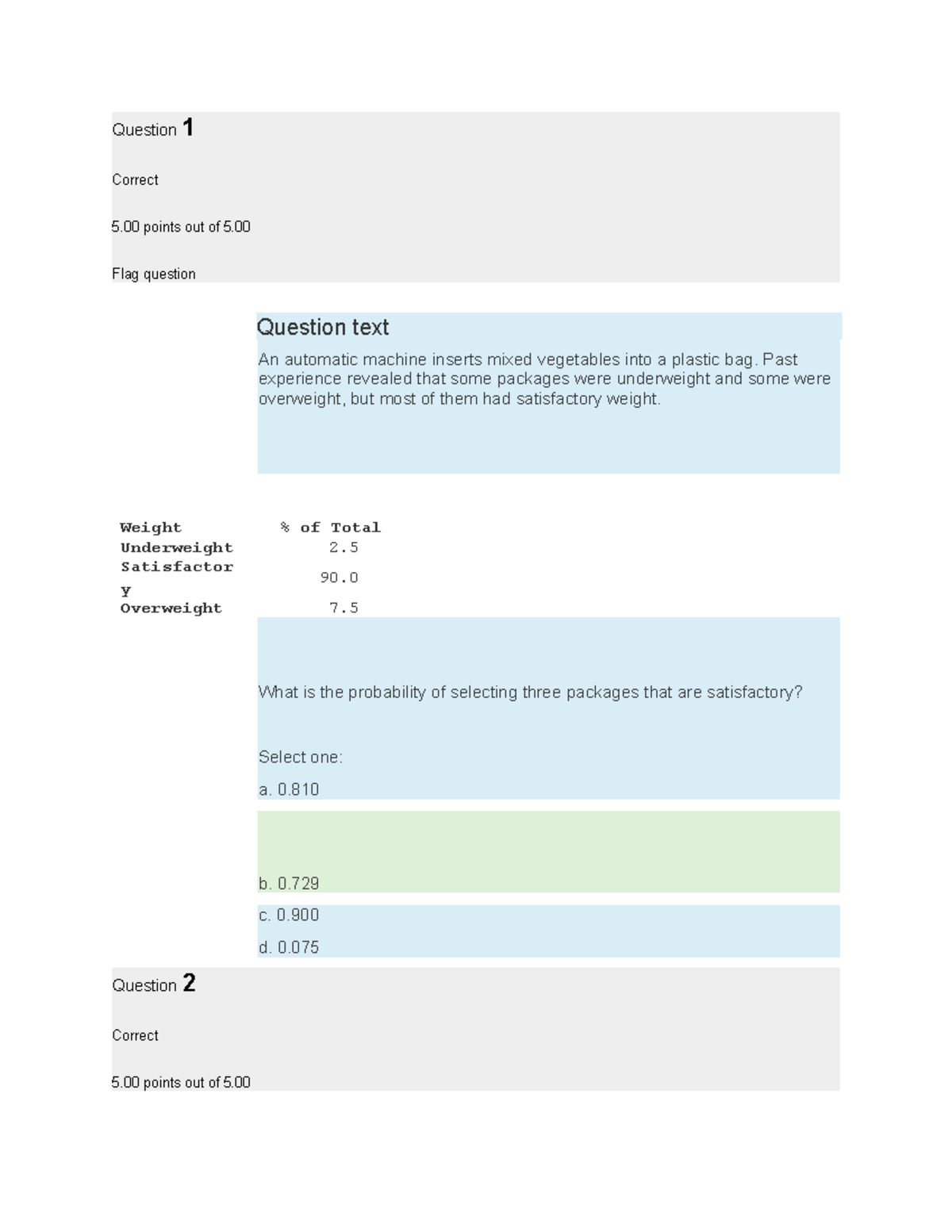 MAT150 Straighterline Quiz 2 - Question 1 Correct 5 points out of 5. Flag question Question text ...