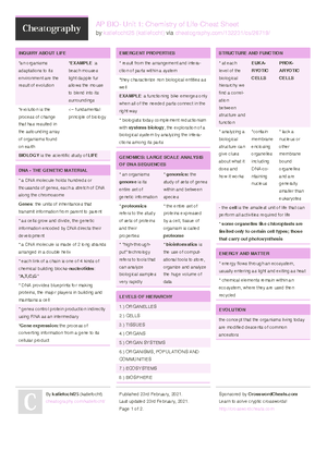 IB 1201 L08 Mitosis - eScience Labs - PRE-LAB QUESTIONS 1. What are ...