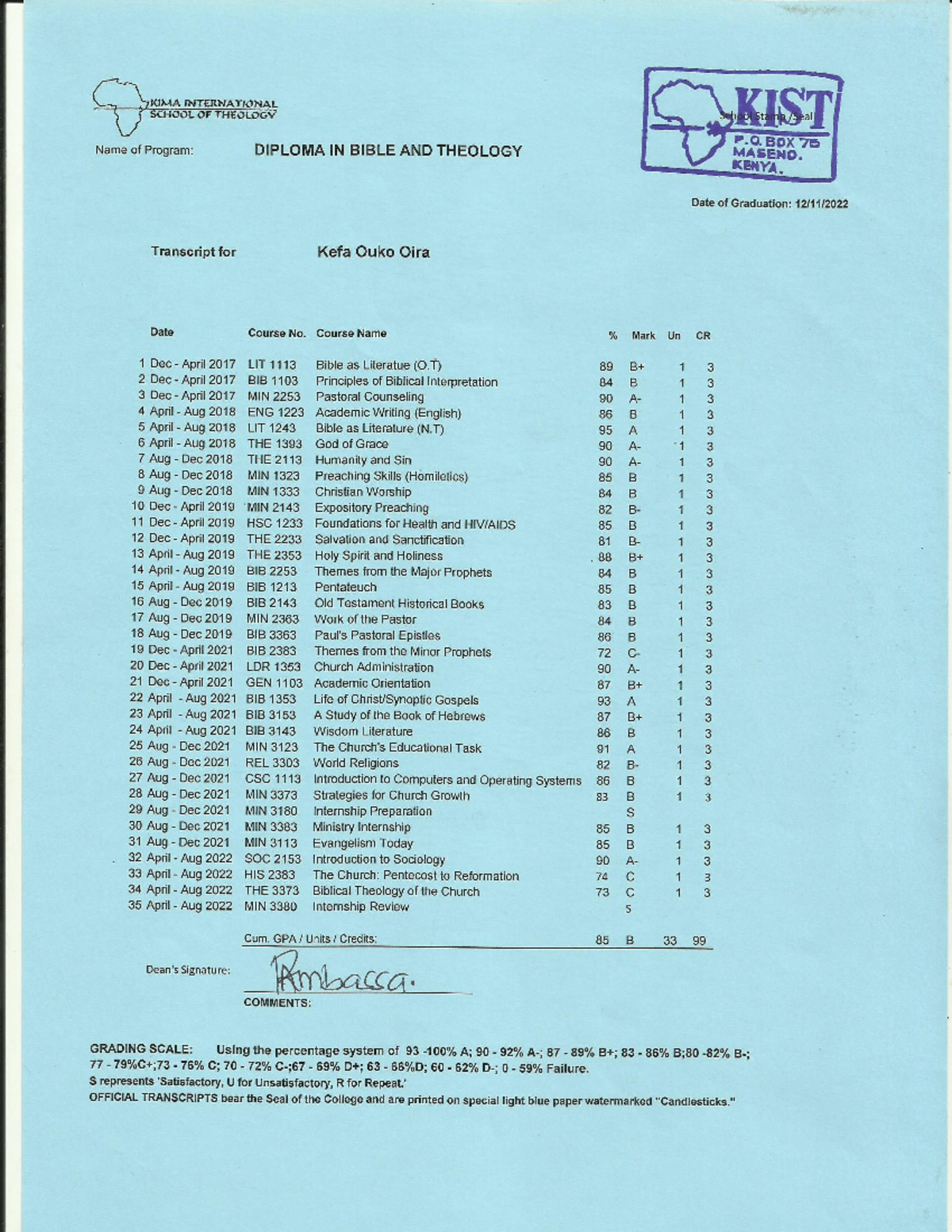 KIST Diploma in Bible & Theology Transcript for Kefa Ouko Oira - Studocu