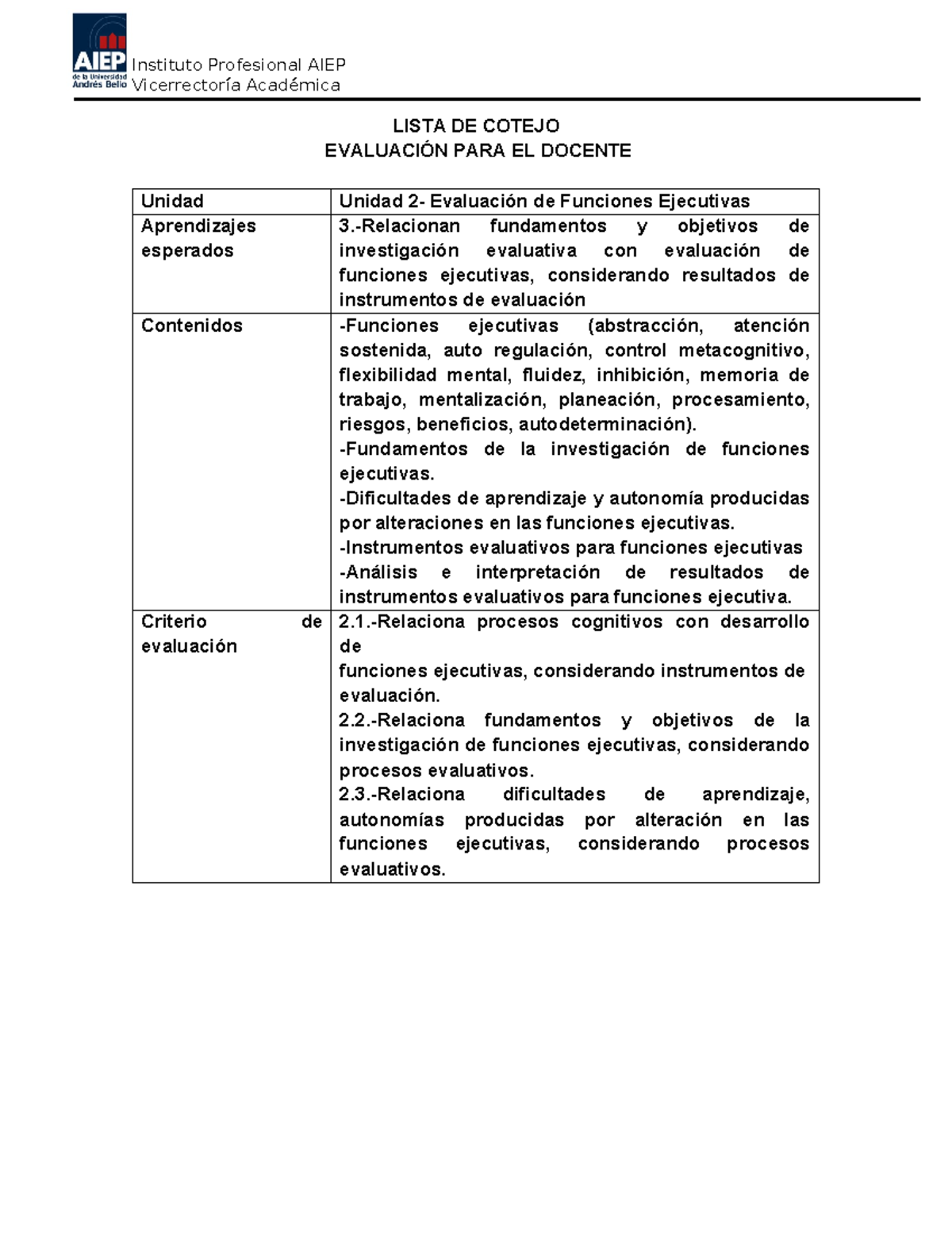 Lista de Cotejo para Evaluación de Funciones Ejecutivas - AIEP - Studocu