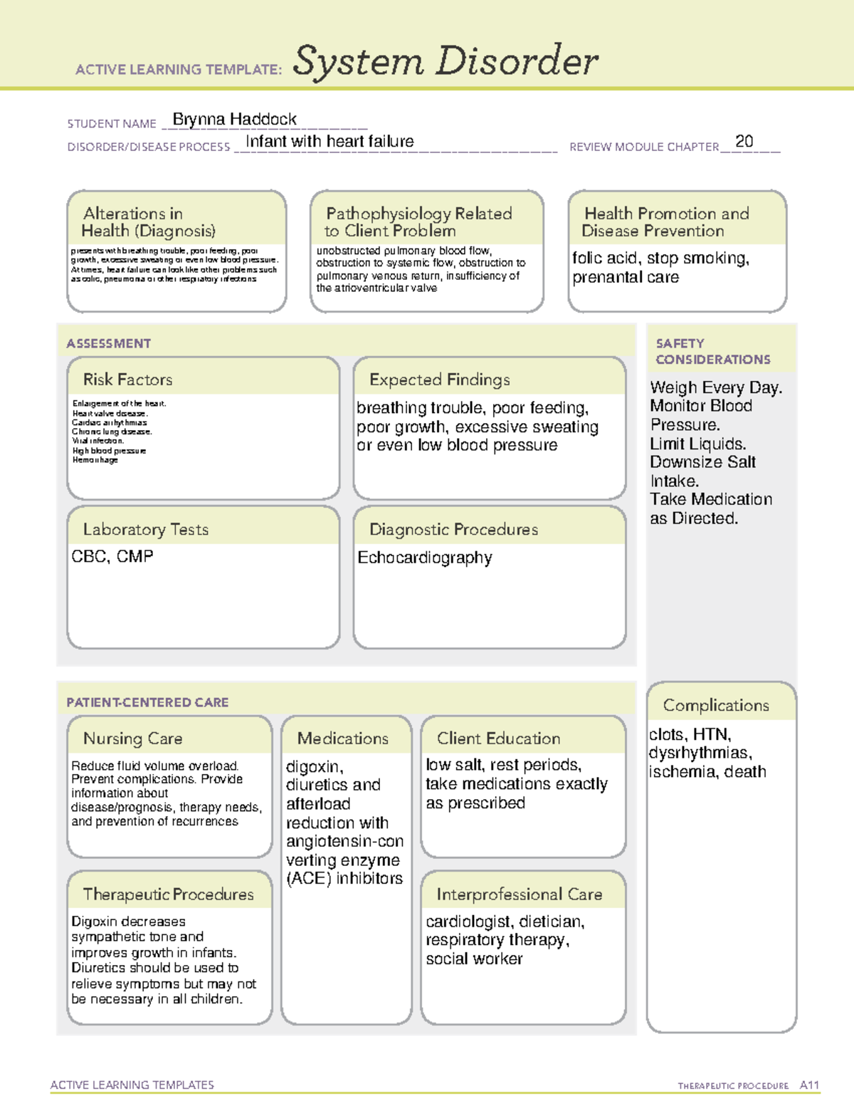 ATI Therapeutic Procedures: Heart Failure Remediation for Children ...