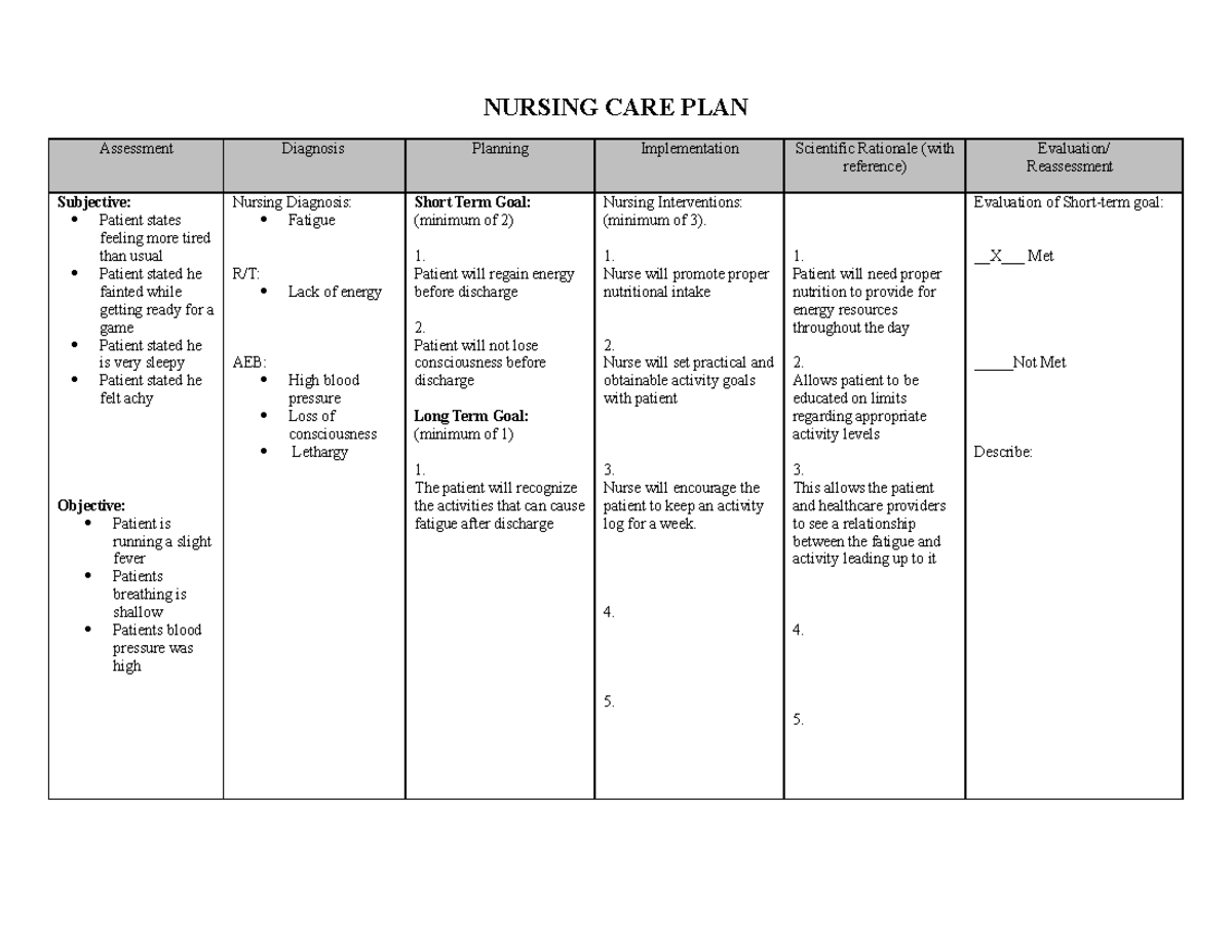 Nursing care plan - NURSING CARE PLAN Assessment Diagnosis Planning Implementation Scientific ...