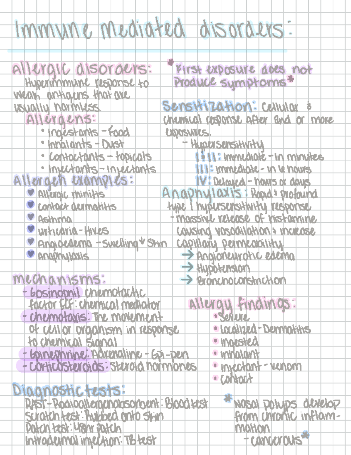 Fluid and Electrolytes: Understanding Immune-Mediated Disorders and ...