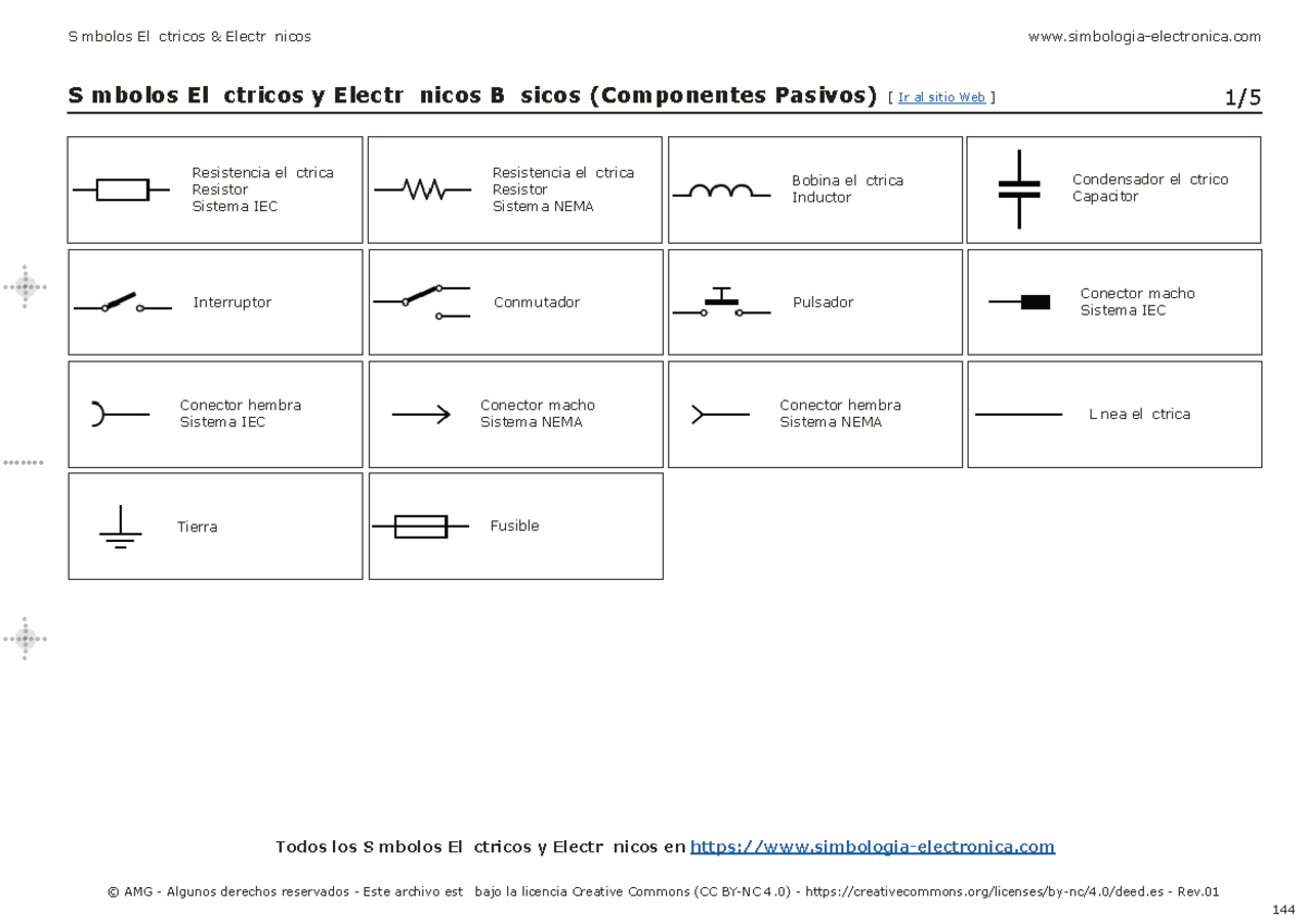Símbolos Eléctricos y Electrónicos Básicos - Componentes y Instrumentos ...