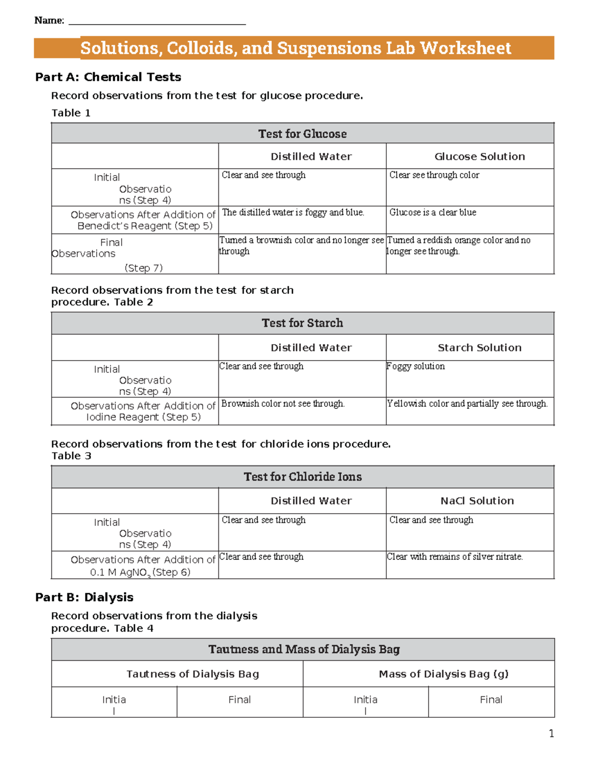 Solutions, Colloids, and Suspensions Lab Worksheet (Lab) - Studocu