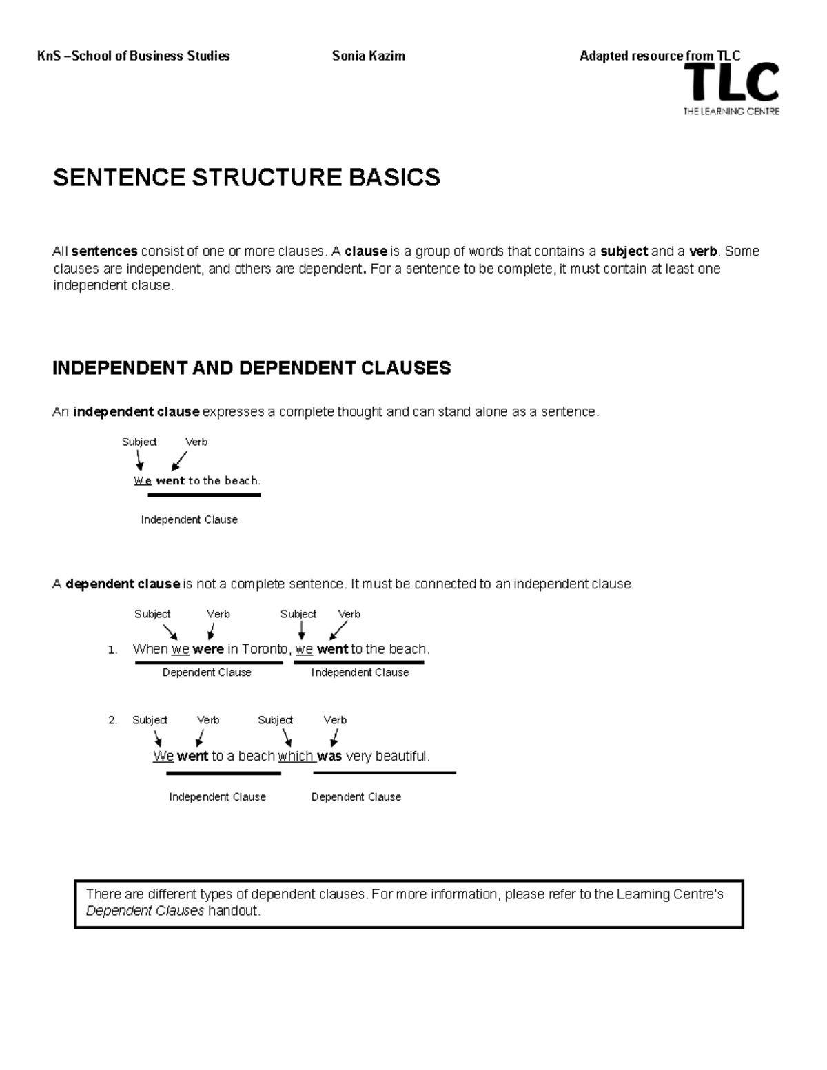 Sentence Structure Basics: Understanding Clauses and Types of Sentences ...