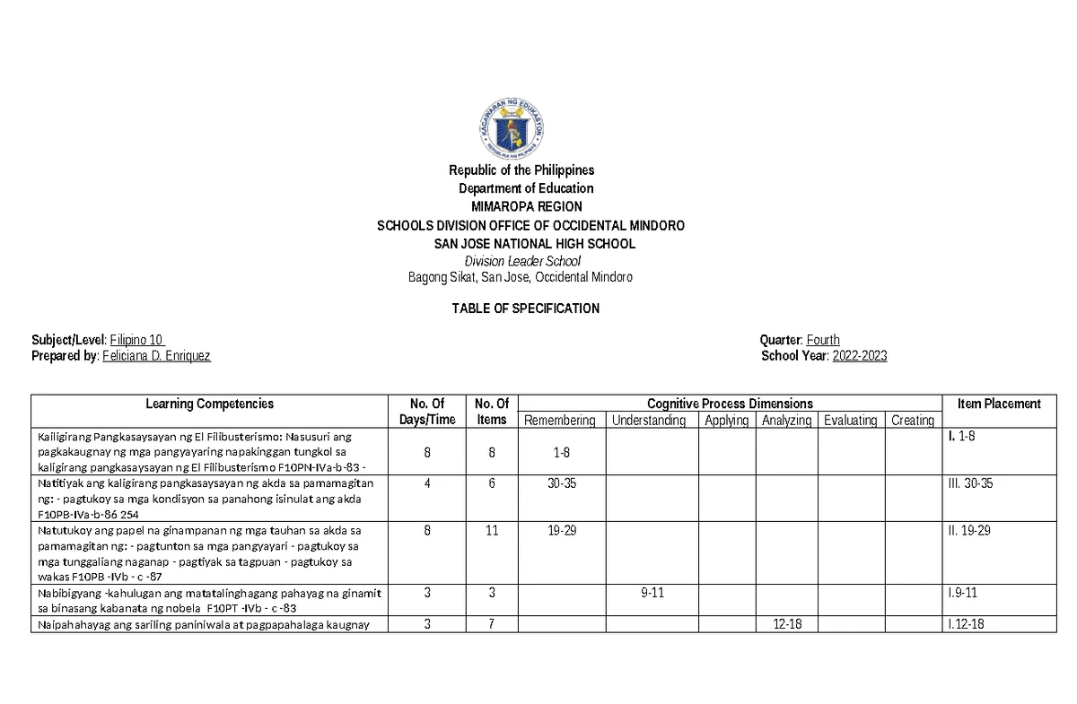 Filipino 10 Q2 Periodical Test: Review and Sample Questions - Studocu